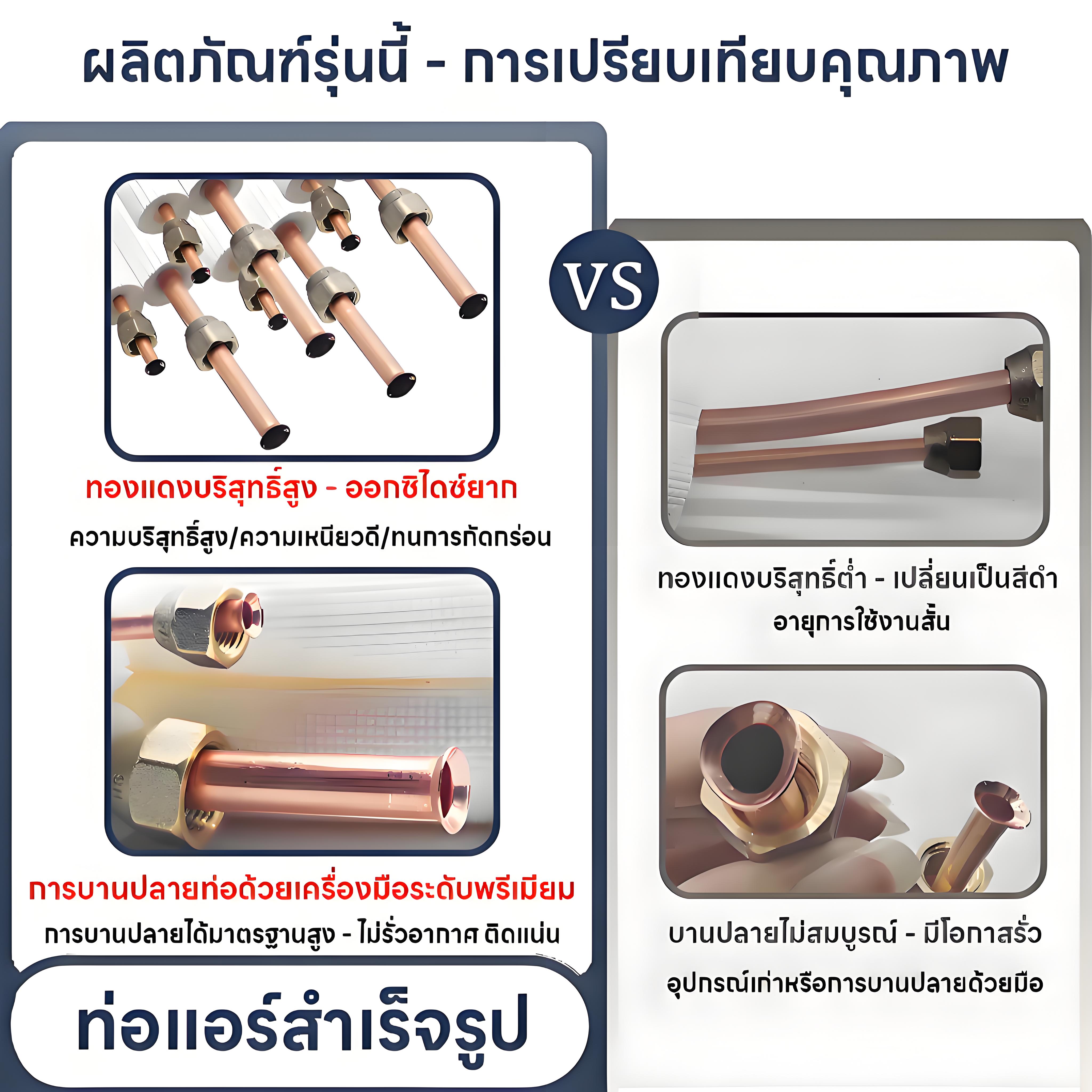 จัดส่งจากประเทศไทย!!ท่อน้ำยาแอร์ ท่อทองแดง ท่อแอร์ อะไหล่แอร์-ท่อน้ มี2 ...