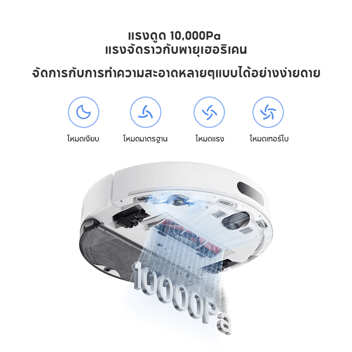 [New]Xiaomi Robot Vacuum S40 10000Paระบบนำทางเลเซอร์ LDS เทคโนโลยี ...