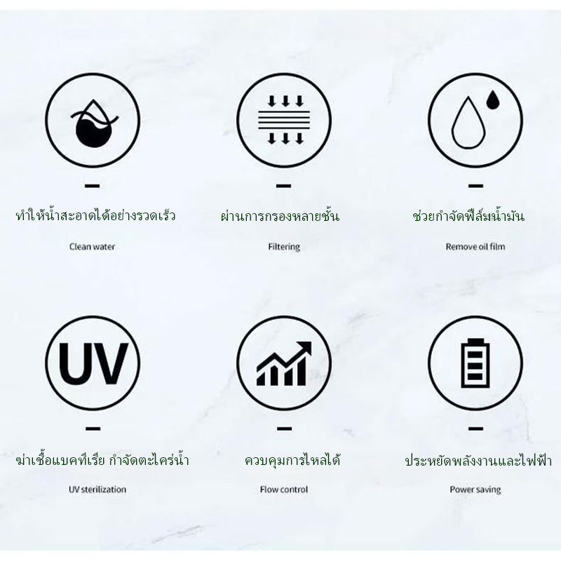 โซโบ้ ถังกรองภายนอกAQ-901F AQ-903F AQ-905F AQ-907F AQ-909F AQ-901FUV AQ-903FUV AQ-905F-UV ...