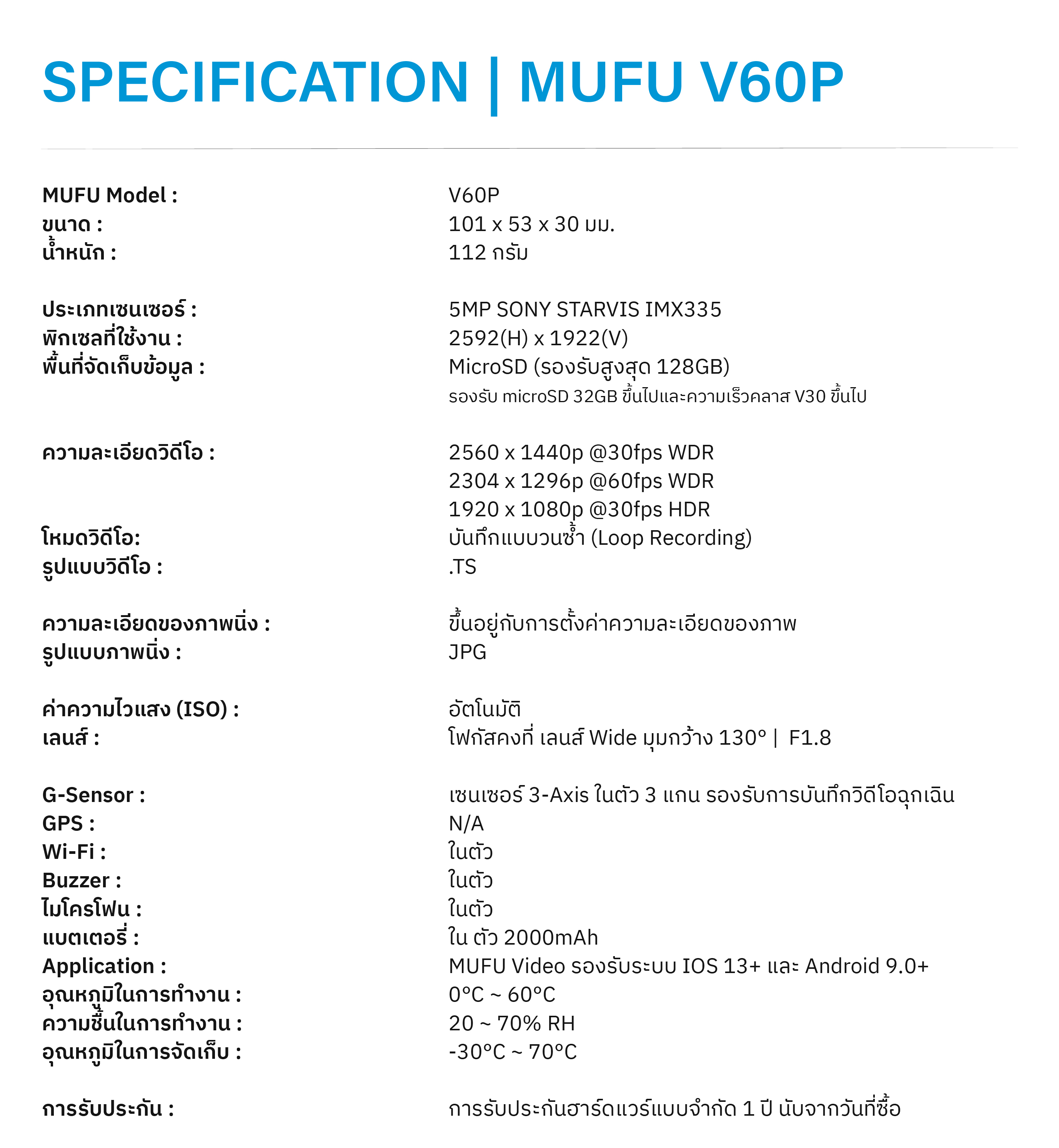 MUFU V60P กล้องติดหมวกกันน็อค 2K SONY Starvis WiFi กล้องบันทึกฉุกเฉิน กันน้ำIP66 รับประกันสินค้า ...