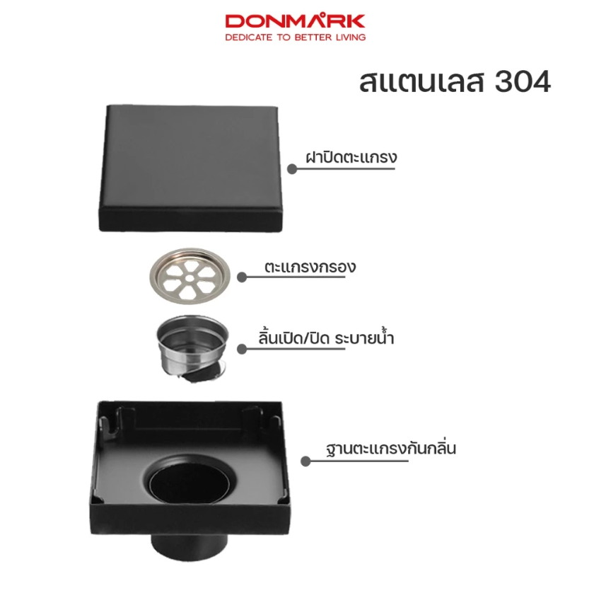 DONMARK รุ่น BM-106 ตะแกรงกันกลิ่นสแตนเลสเกรด 304 สีดำ ใช้กับท่อ 2"-2 ½" | Shopee Thailand