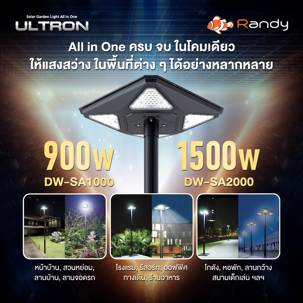 RANDY โซล่าเซลล์ UFO ULTRON IP65กันน้ำ สว่าง360° แบต ใหม่LiFePO4 อายุ10 ...