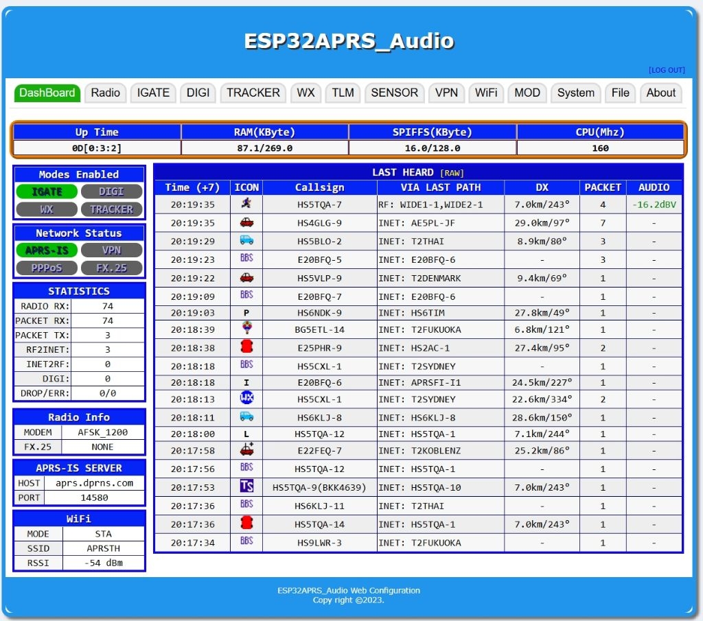 ESP32C3APRS_Audio+GNSS+Mic cable (ชุดประกอบสำเร็จ APRS AFSK 300/1200bps ...