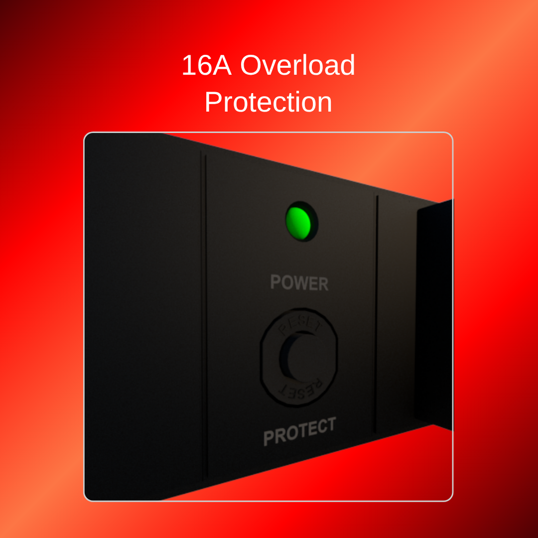 [สินค้าพร้อมส่ง] PowerconneX ปลั๊กไฟ แบบ 6 ช่อง พร้อม Power Meter สายไฟยาว 3 เมตร l PCX-M5PHTCO ...