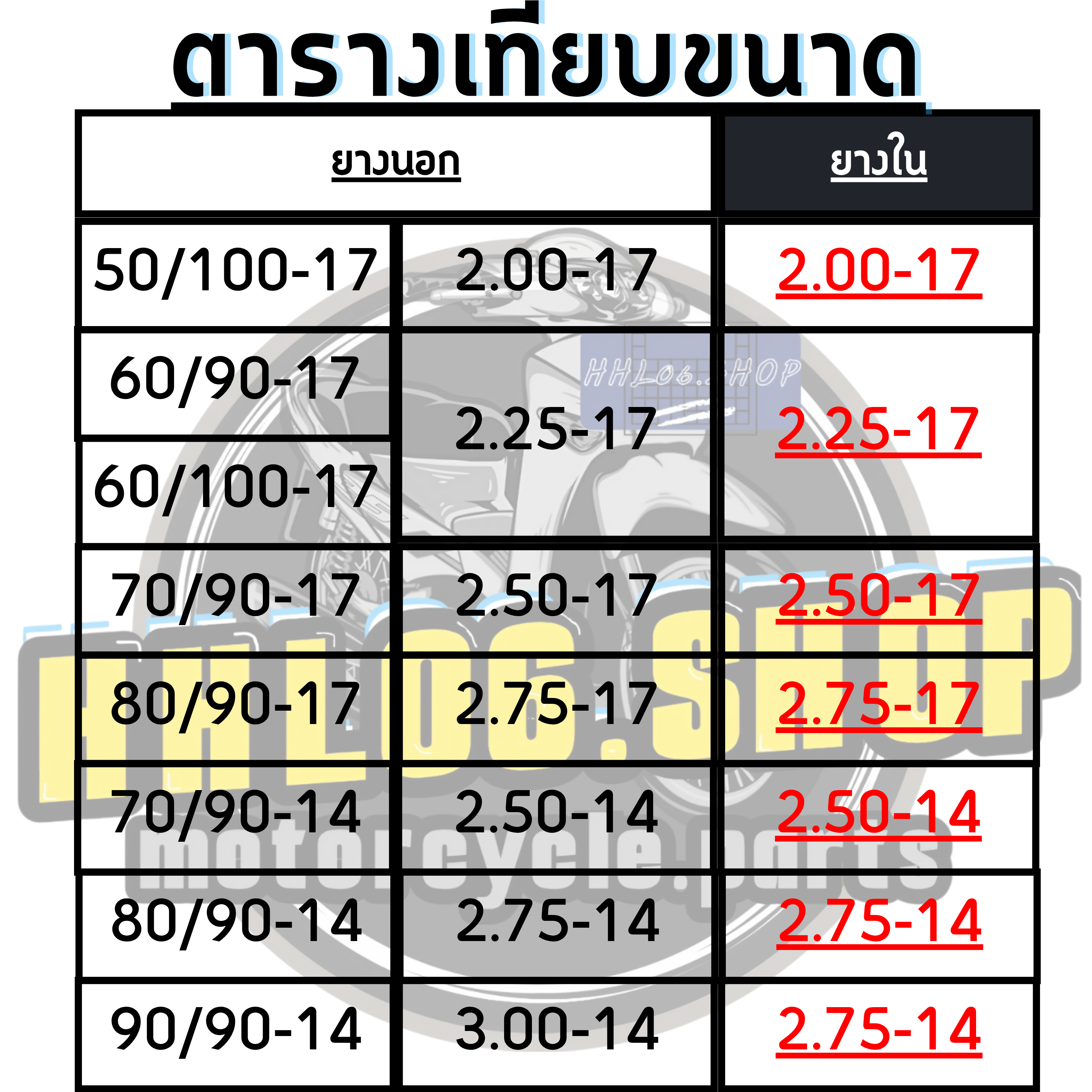 ยางในมอเตอร์ไซค์ BLUE , OICขอบ14 ขอบ17 2.00-17, 2.25-17, 2.50-17, 2.75 ...