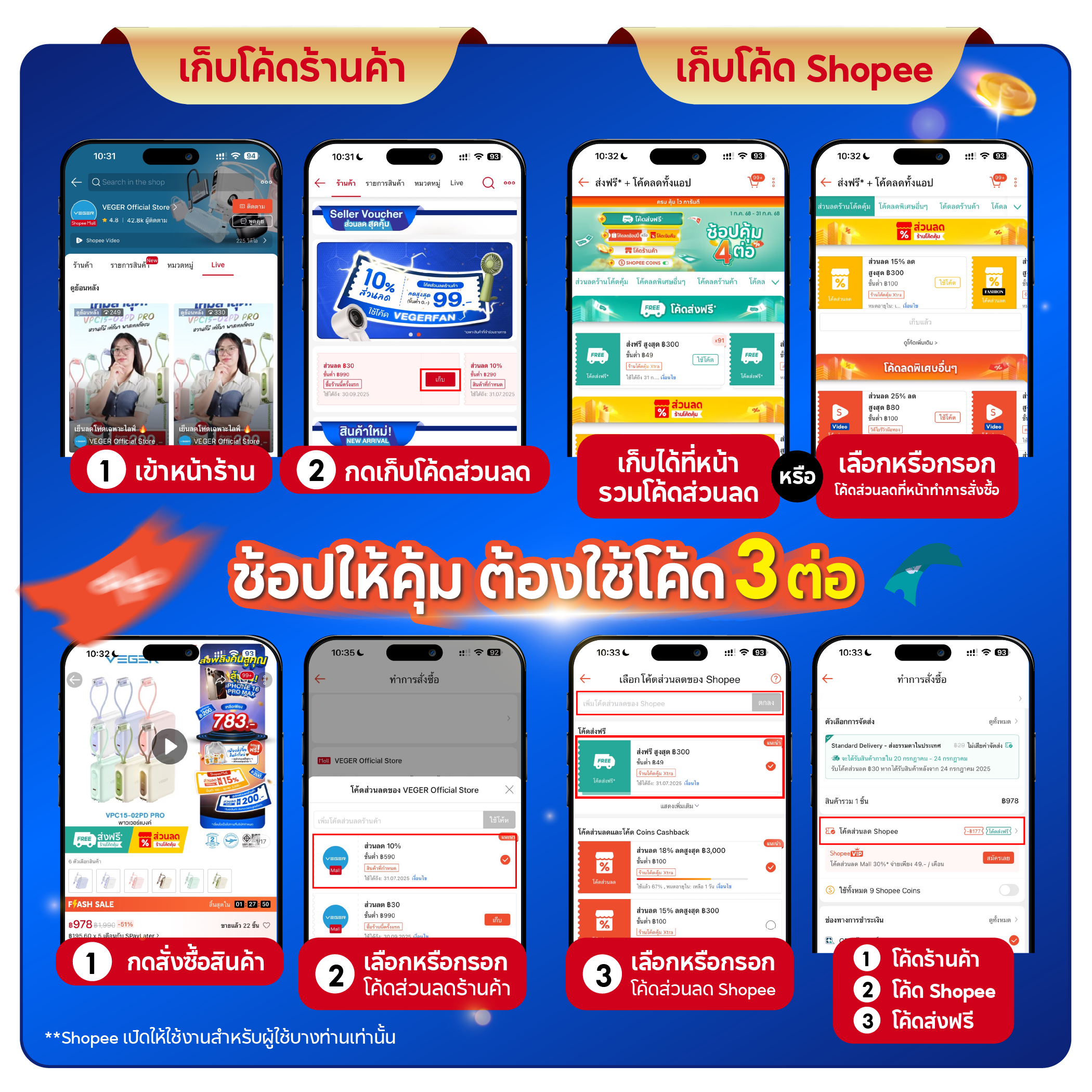 VEGER VE-01T หูฟังบลูทูธ หูฟังBluetooth 5.0 IPX4 หูฟังไร้สาย กันฝุ่นกันน้ำ ตัดเสียงรบกวน รับ ...