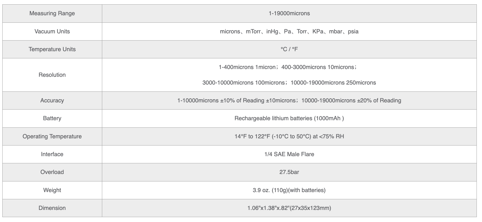 Elitech ไมครอนเกจ รุ่น VGW-MINI ต่อ Application ควบคุมผ่านมือถือ / Vacuum meter วัดค่า0 ...