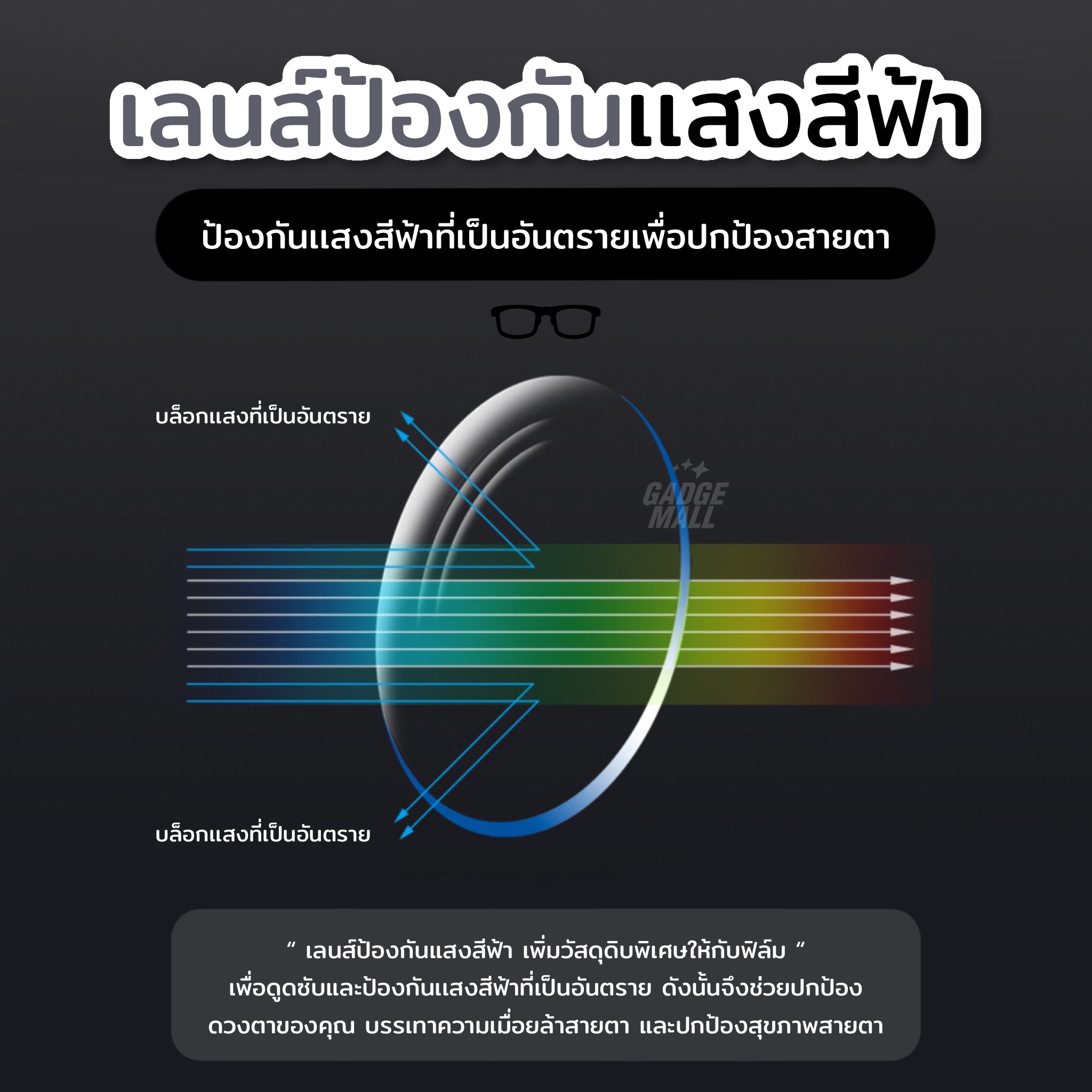 แว่นแฟชั่น ปรับแสงเลนส์Auto ได้เปลี่ยนสีเมื่อออกแดด เลนส์BlueBlockด้วย Computer Glasses กรองแสง ...