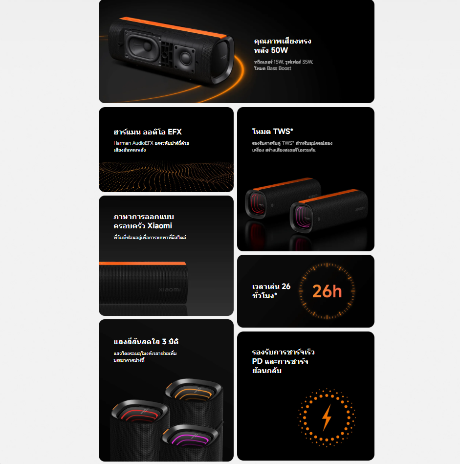(NEW) Xiaomi Sound Party ลําโพง Bluetooth I กำลังไฟ 50W I Harman ...