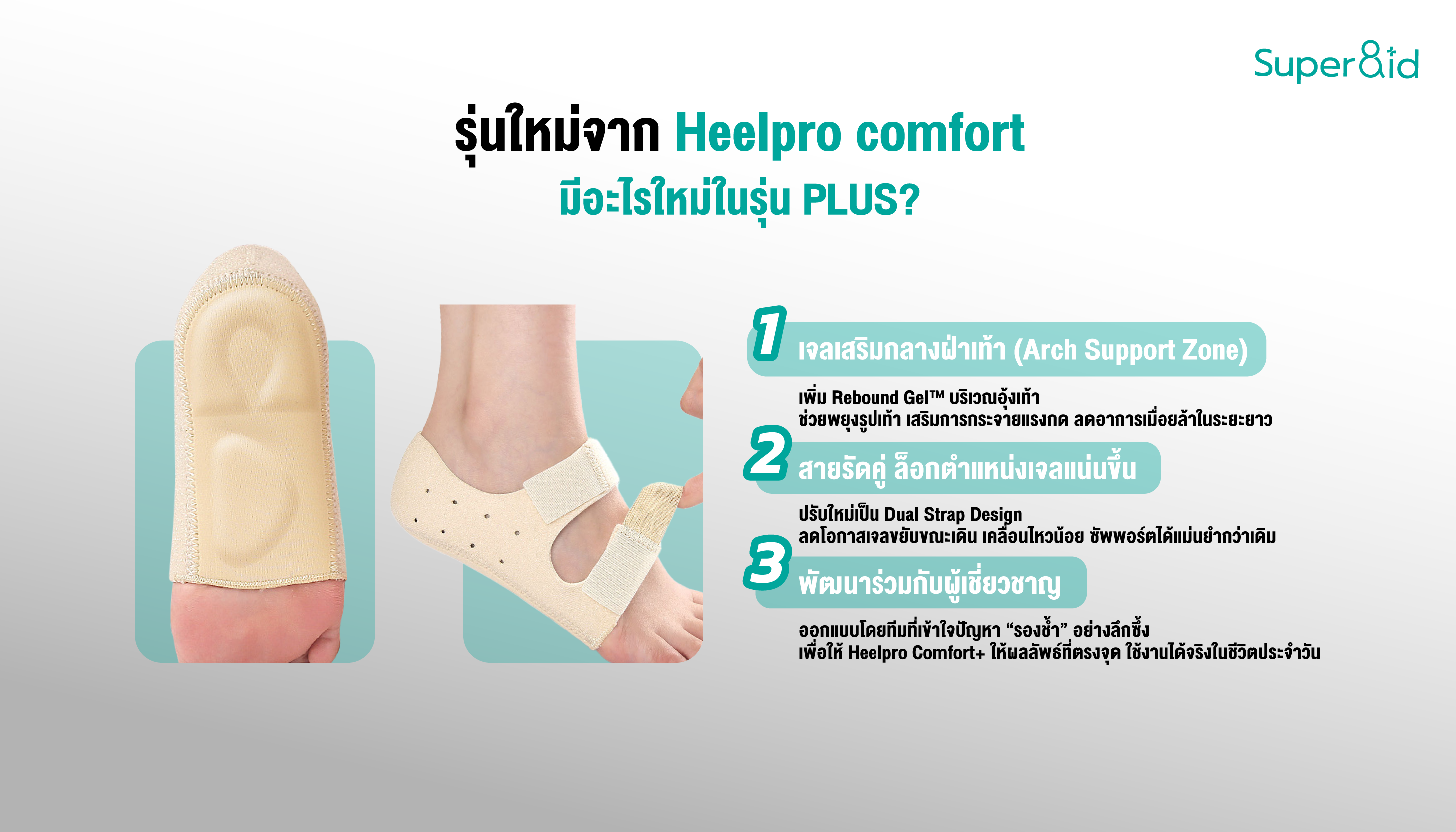 Super8id รุ่นใหม่ HeelPro Comfort+ ถุงเท้า รองช้ำ ยืน 10 ชั่วโมงไม่ปวด ...