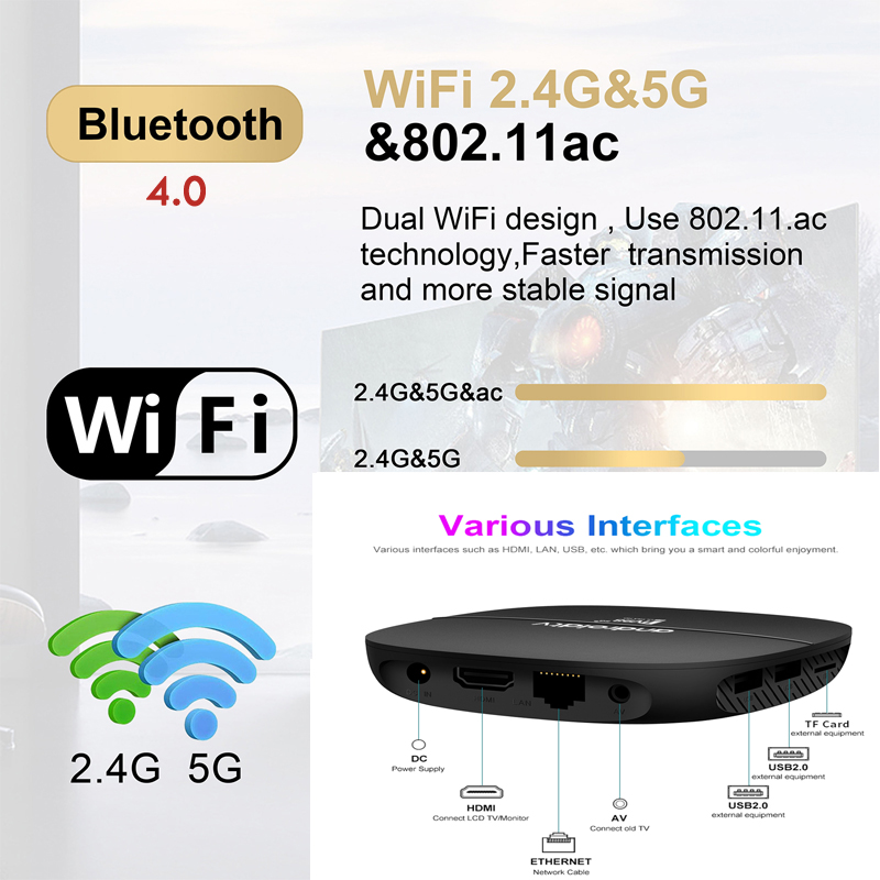 TV98 ATV 2025 Android TV box T99 8K HD 16+256GB 2.4G/5G WiFi Bluetooth ...