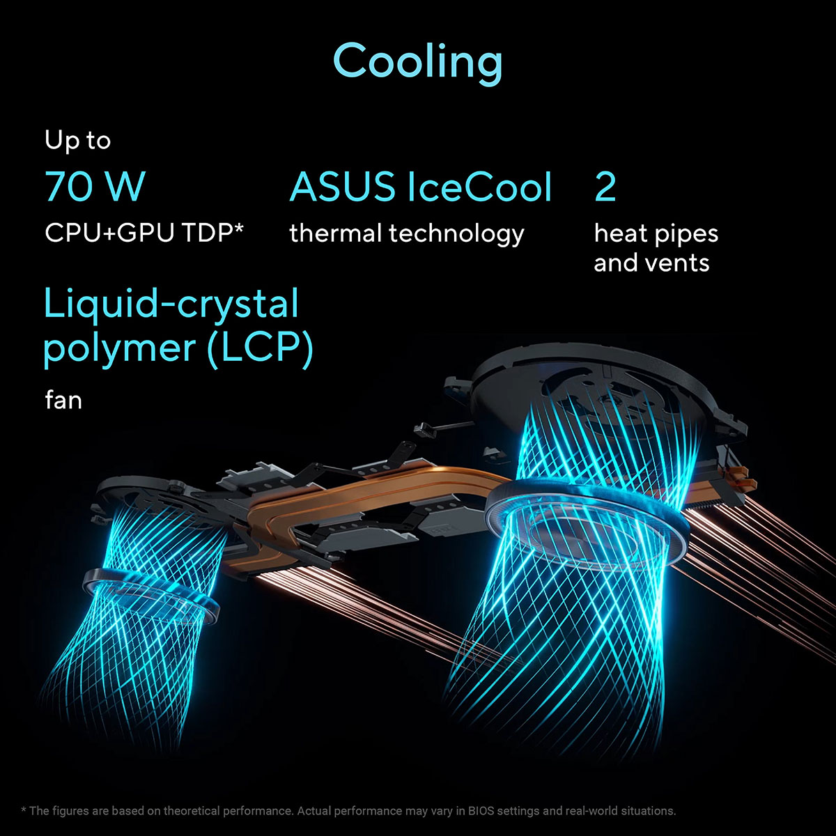 ASUS Gaming V16 (V3607VH-RP521W) 16" (1920x1200), C5-210H 2.2G, 16GB ...