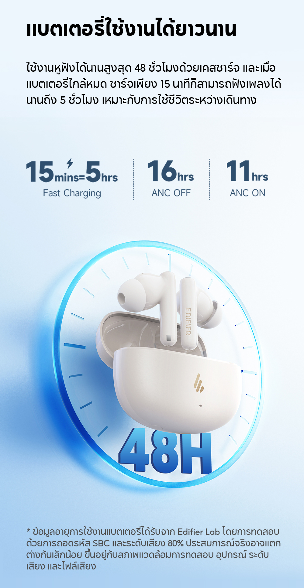 Edifier X5 Pro 2025 หูฟังไร้สาย True Wireless พร้อมระบบตัดเสียงรบกวน ANC บลูทูธ V6.0 6 ไมโครโฟน ...