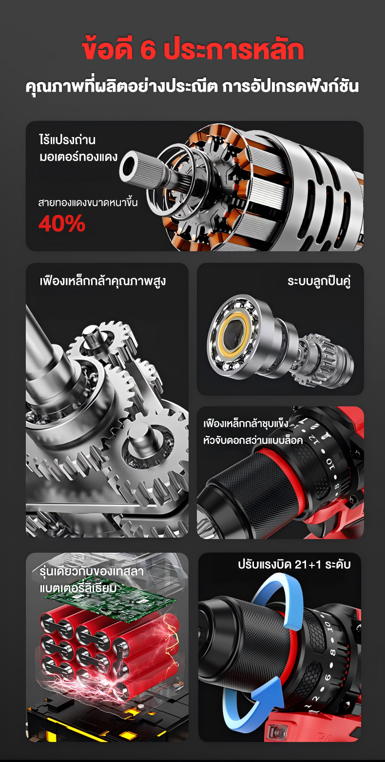 JIAPU สว่านกระแทกไร้สาย 21V สว่าน3ระบบ แรงบิด95 N.m Makita สว่านกระแทกไร้สาย สหว่านไร่สาย สว่าน ...