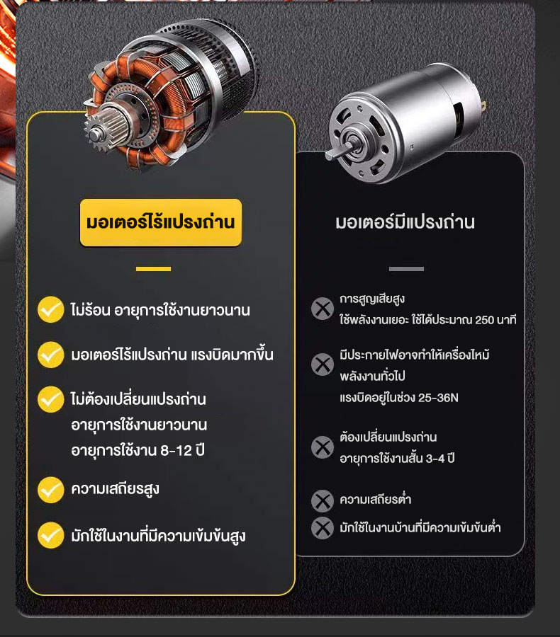 JIAPU สว่านกระแทก สว่านไร้สาย 3 ระบบ 21V รุ่น แรงบิด95 N.m Makita สว่านกระแทกไร้สาย สหว่านไร่สาย ...