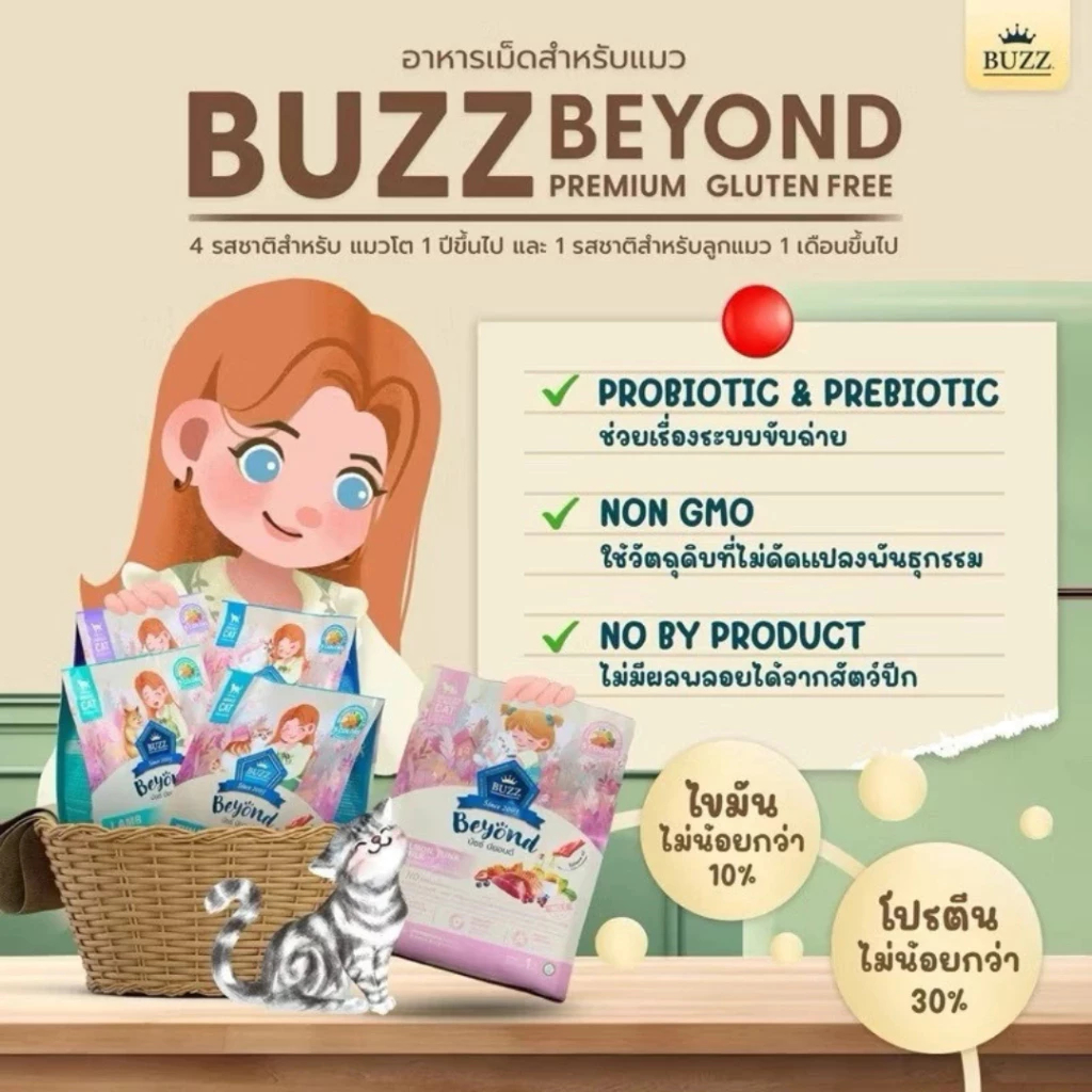 Buzz Beyond Cat อาหารแมว บัซซ์ บียอนด์ แบ่งขาย 1 kg. เกรดพรีเมี่ยม กลูเ ...