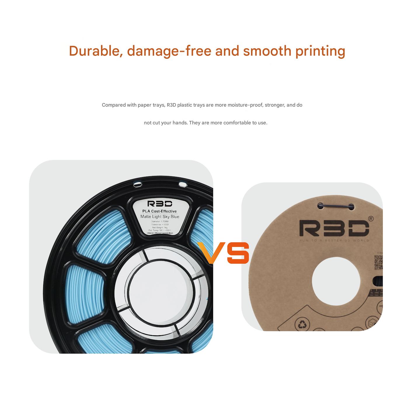 R3D PLA 3D Filament for 3D Printer เส้นพลาสติก Hi-Speed 370mm/s 1.75mm ...