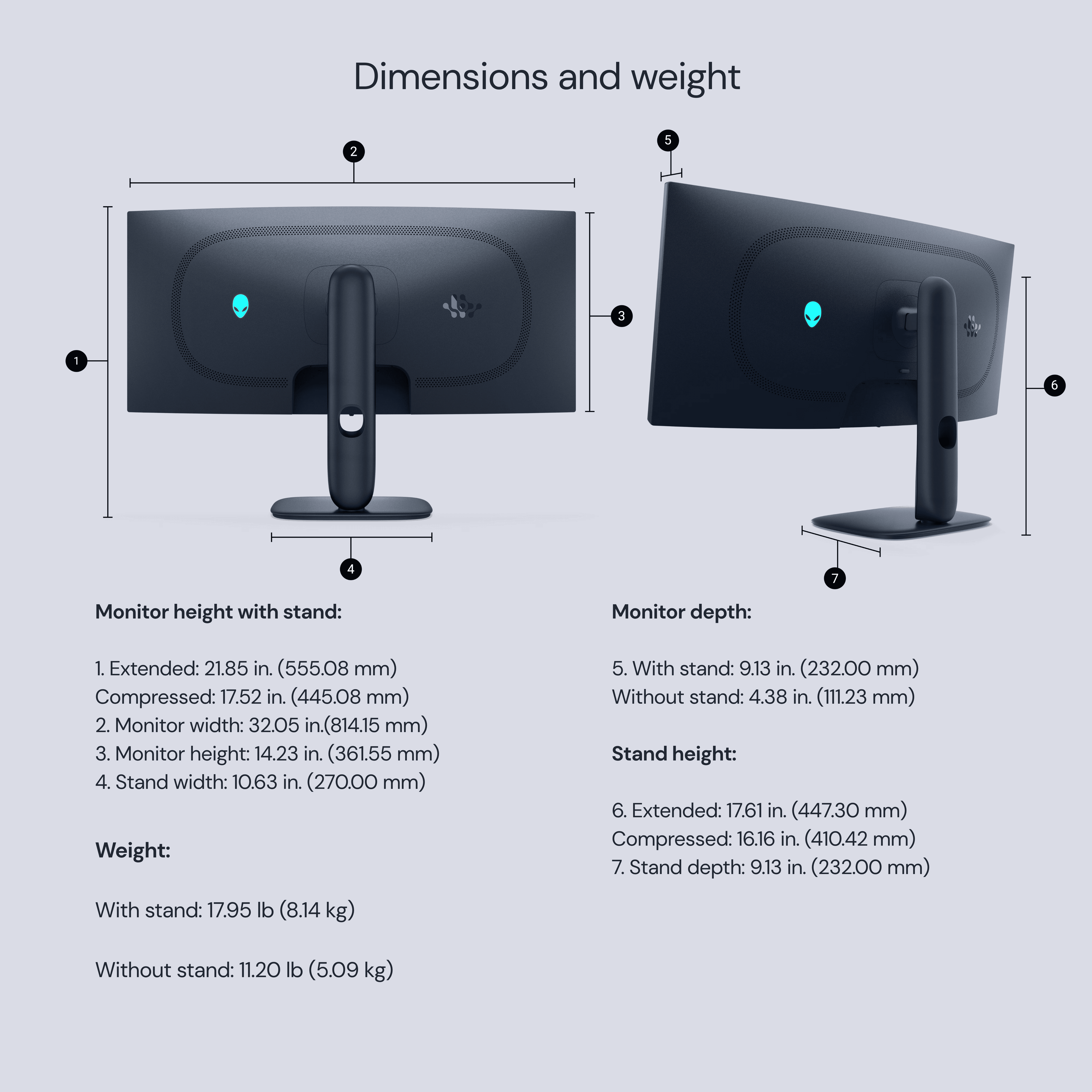 Dell Alienware AW3425DW 34 240Hz QD-OLED Gaming Monitor เดลล์ จอ ...