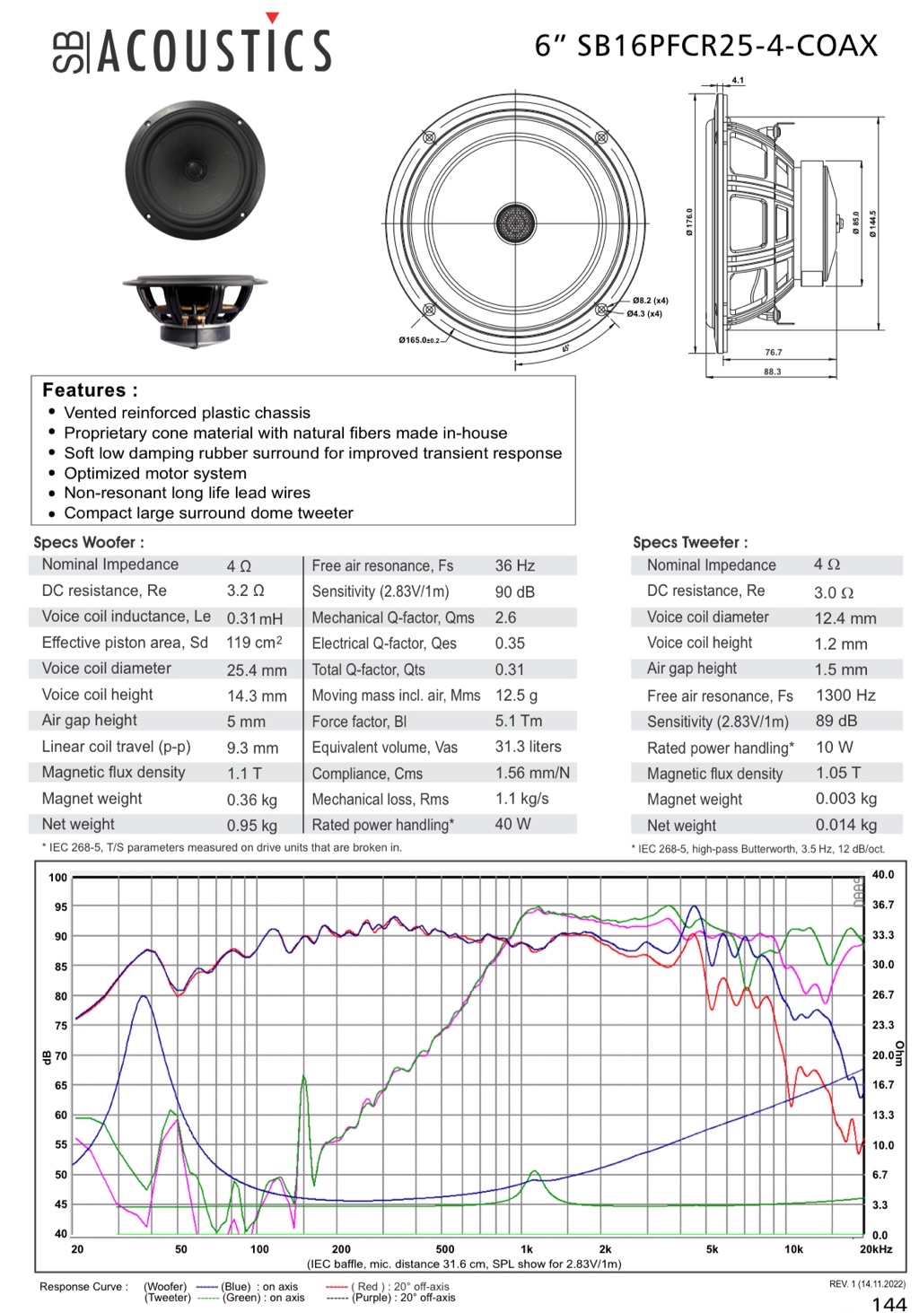 ราคาต่อข้าง/SB Acoustics SB16PFCR25-4 COAX 6" Paper Cone Coaxial - 4 ...