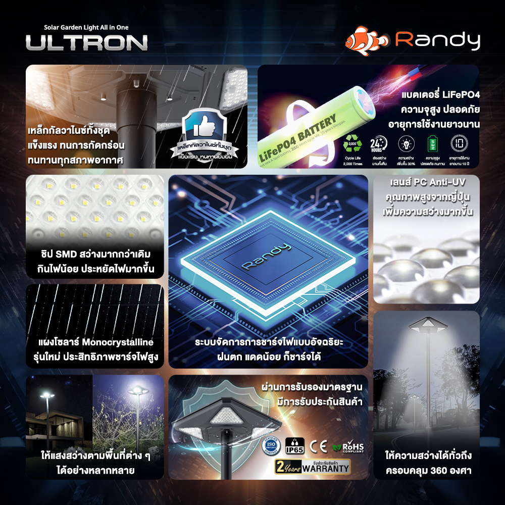 RANDY โซล่าเซลล์ UFO ULTRON IP65กันน้ำ สว่าง360° แบต ใหม่LiFePO4 อายุ10 ...