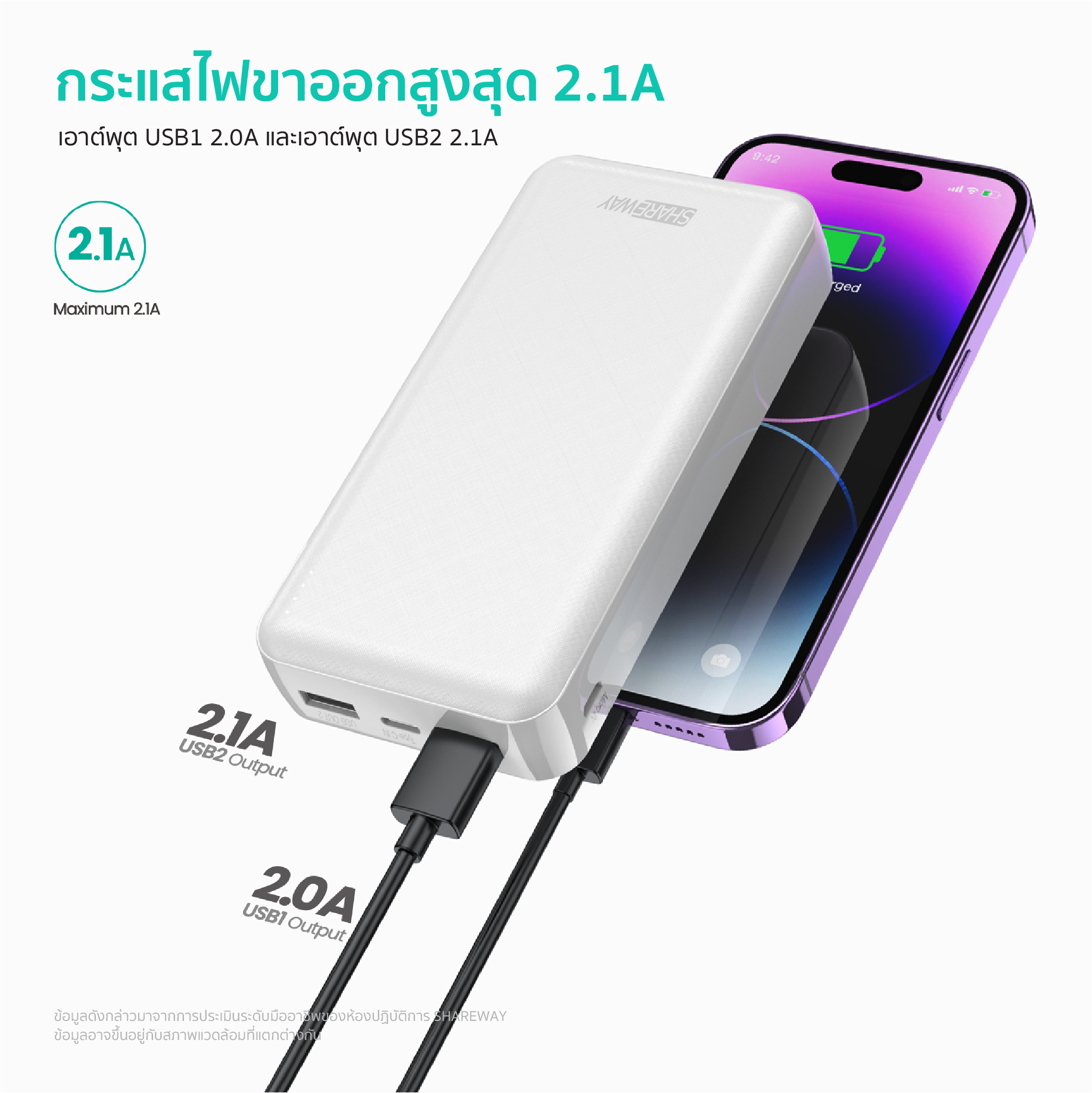 [โค้ดคุ้ม] พาวเวอร์แบงค์ 20000mah Shareway SP20-01 Power Bank charger 2 ...
