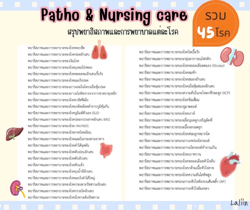 หนังสือสรุปโรคและการพยาบาล (Patho & Nursing care) | Shopee Thailand