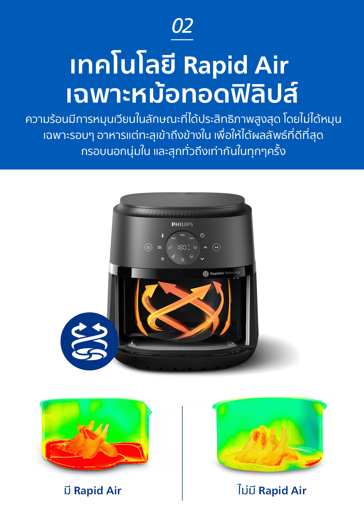 Philips NA210 Air Fryer หม้อทอด ไร้น้ำมัน 3.2L เทคโนโลยี RapidAir 13 ฟังก์ชั่นเมนู ทำความสะอาด ...