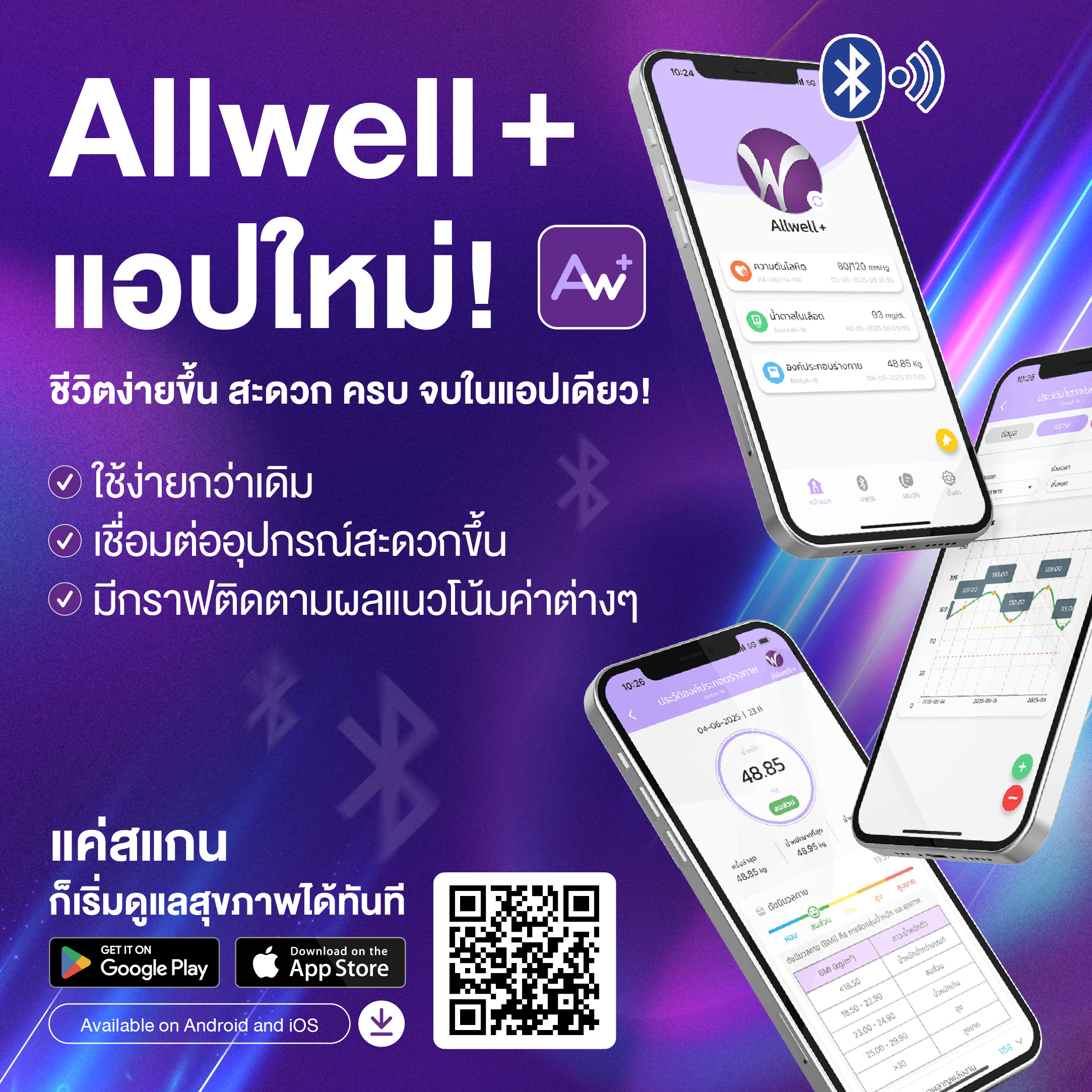 [พร้อมส่ง] ALLWELL เครื่องชั่งน้ำหนัก วัดไขมันและดัชนีมวลกาย เชื่อมแอพได้ วัดค่าสุขภาพ 20ค่า ...