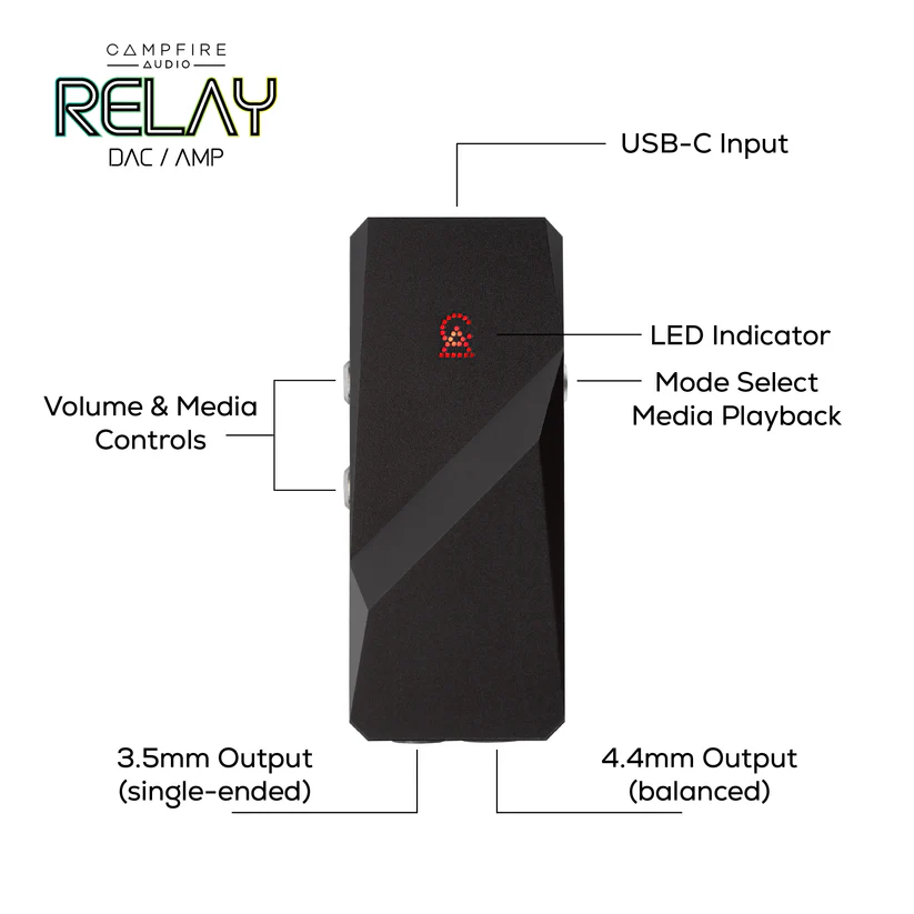 Campfire Audio - Relay DAC/AMP - Portable HiFi Solution ประกันศูนย์ไทย ...