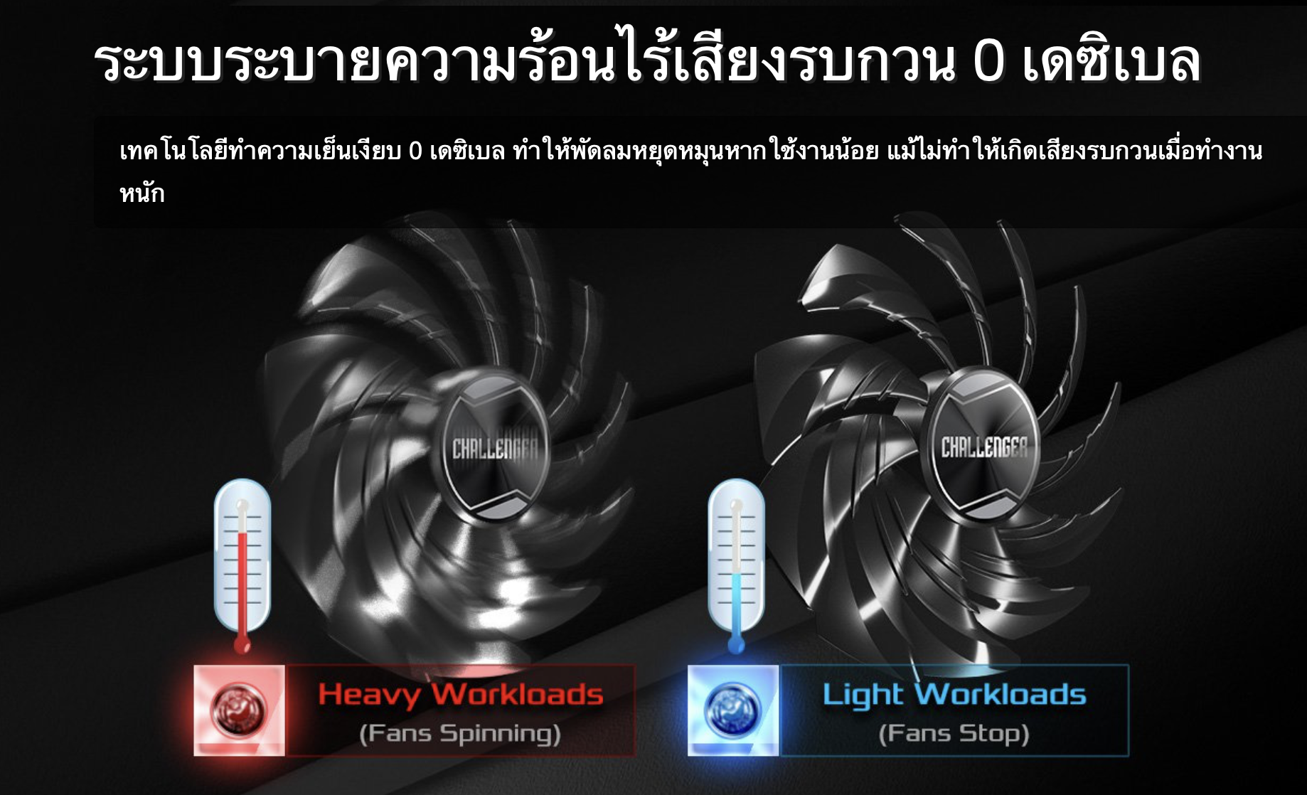 การ์ดจอ Asrock Intel Arc A380 Challenger ITX 6GB OC A380 CLI 6GO ประกัน ...