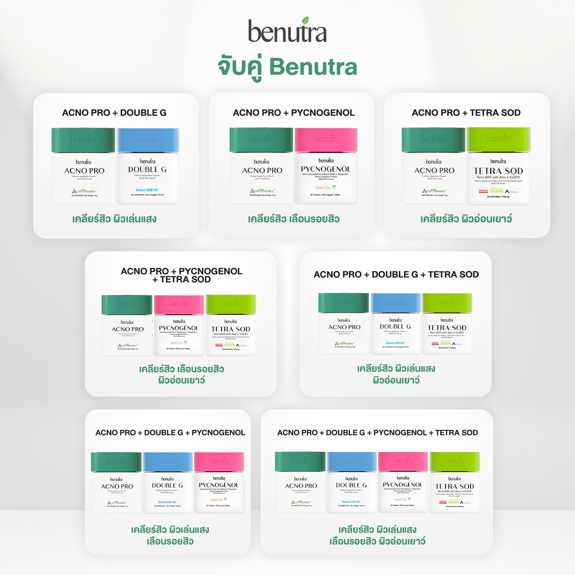 Benutra Acno Pro 5 กล่อง บีนูทร่า แอคโน โปร วิตามินลดสิว ซิงค์ลดสิว สิว ...