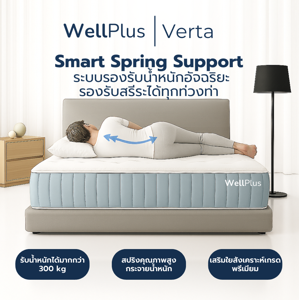 Wellplus ที่นอนสปริงเกรดพรีเมียม รุ่น Verta ความหนา 10 นิ้ว นุ่มเด้งรองรับน้ำหนักอัจฉริยะ ซัป ...