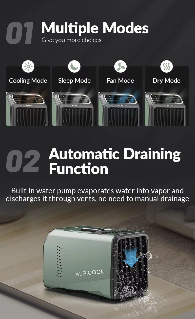 Alpicool Electric Compressor Air Coolers 12v 48v AC Tent Portable Air ...