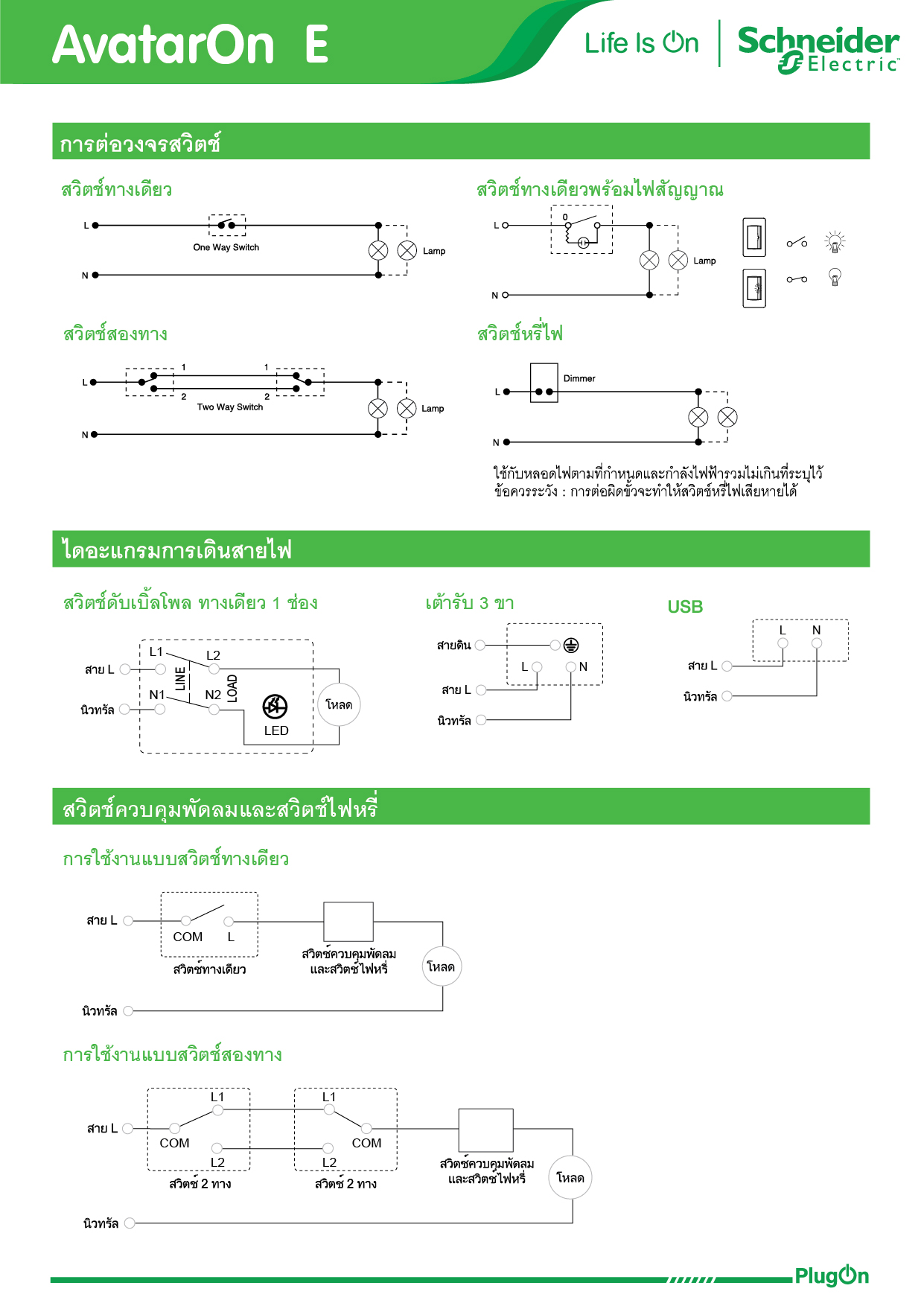 Schneider สวิตช์ไฟทางเดียว 1 ช่อง One Way Switch 16AX, 250V สีขาว รุ่น ...