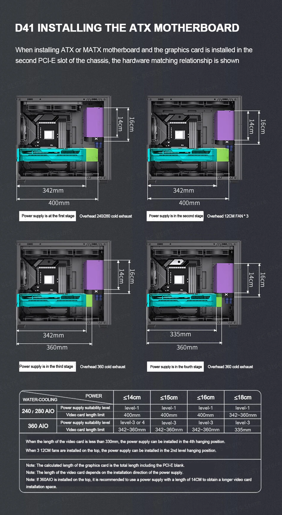 ส่งด่วน+โค้ดลด D41 เคสหรู ติดจอlcdหน้าได้ ATX ทรงเตี้ยขาว ดำ Jonsbo ...