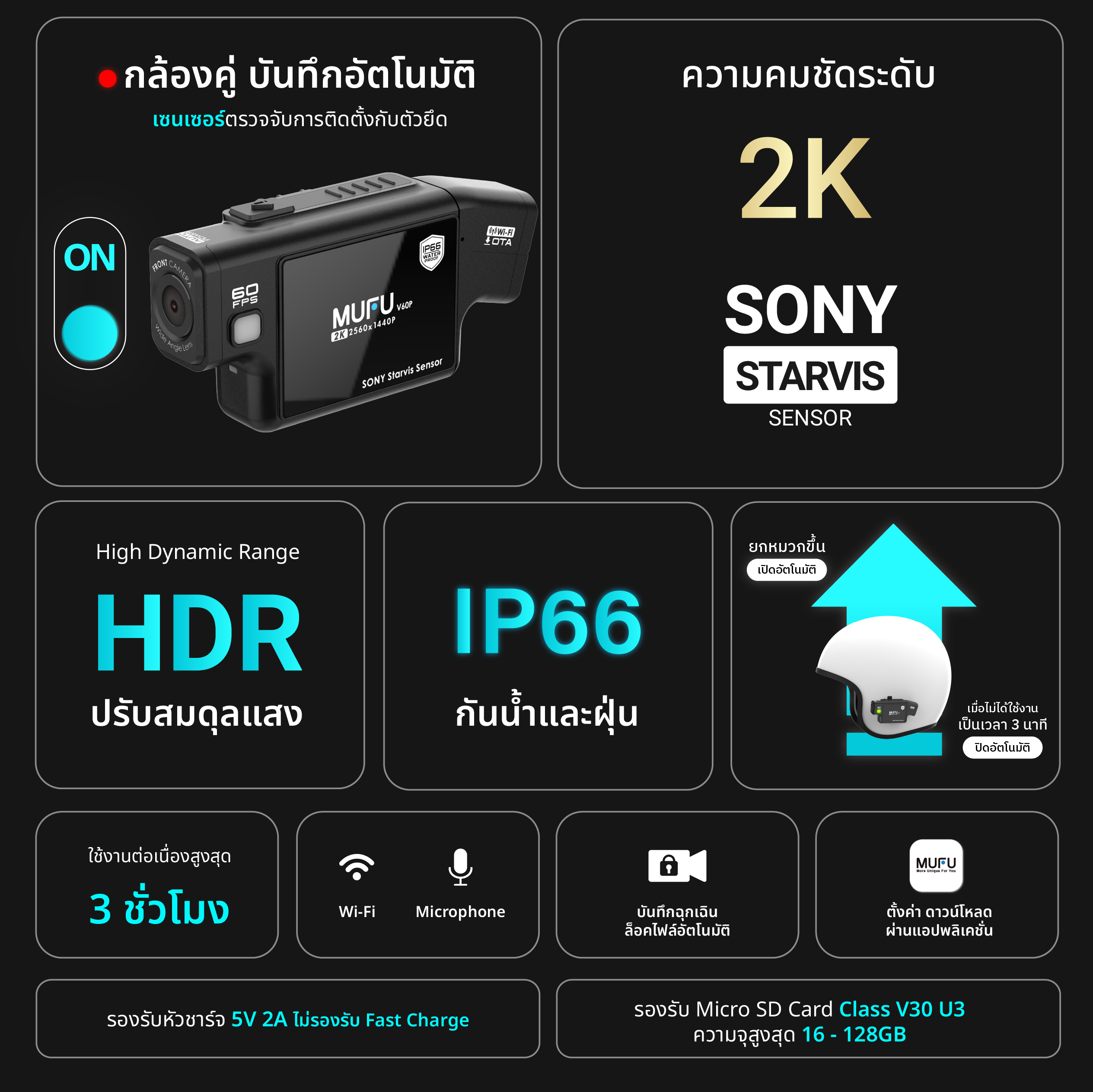 MUFU V60P กล้องติดหมวกกันน็อค 2K SONY Starvis WiFi กล้องบันทึกฉุกเฉิน ...