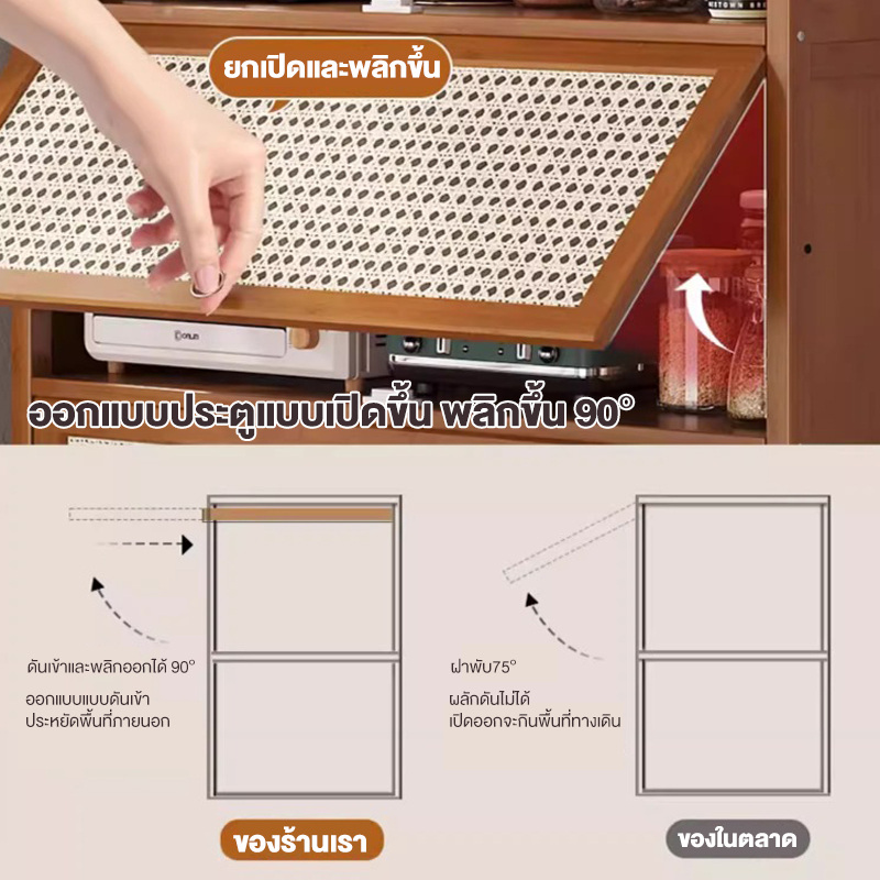 ตู้วางของในครัว ตู้เก็บของ ตู้ข้าง ตู้กับข้าวห้องครัว พื้นที่เก็บข้อมูล ...