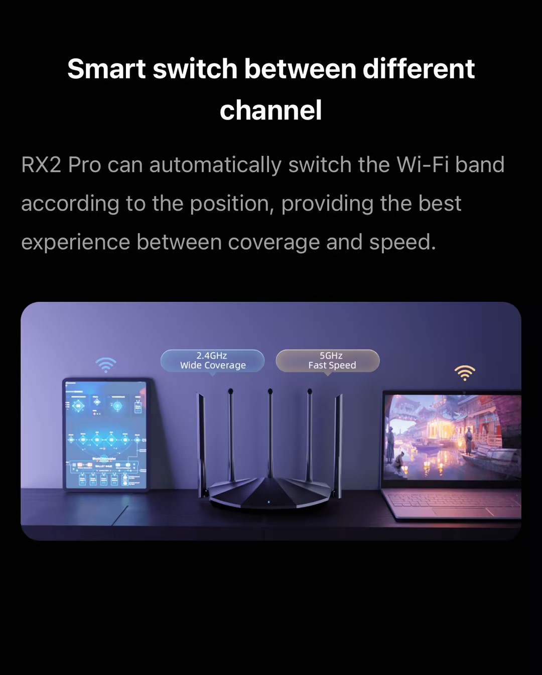 Tenda RX2 Pro / RX2L Pro AX1500 Gigabit เราเตอร์ wifi 6 Dual Band ...