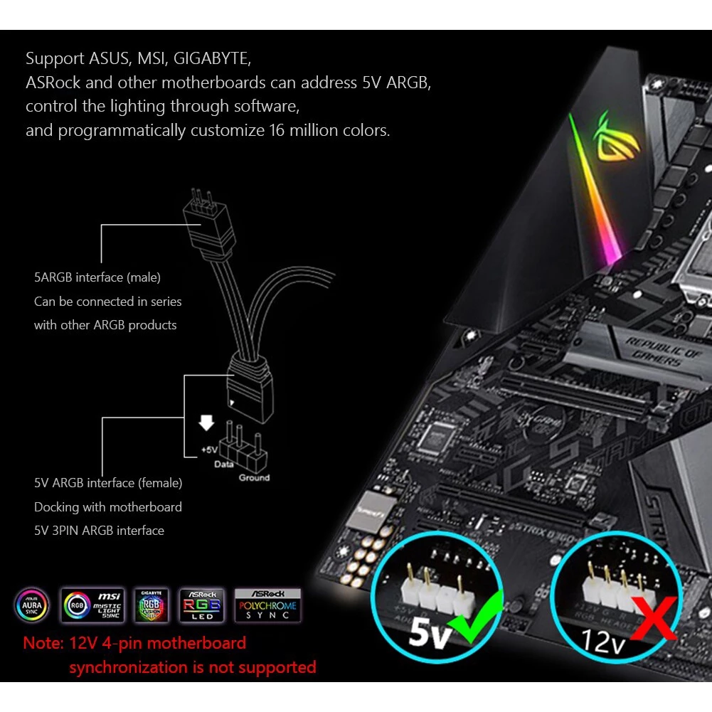 Coolmoon พัดลมคอม พัดลมPC ตัวควบคุมเพลง กล่องควบคุมไฟ ควบคุมไฟด้วยเสียง ...