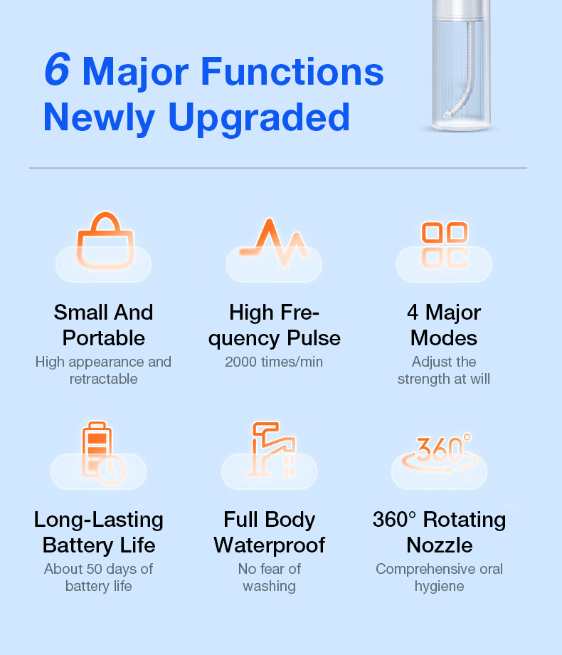 Airuidu CF500 Water Flosser 160ml ไหมขัดฟันพลังน้ำ (4 โหมด+4 หัวฉีด ...