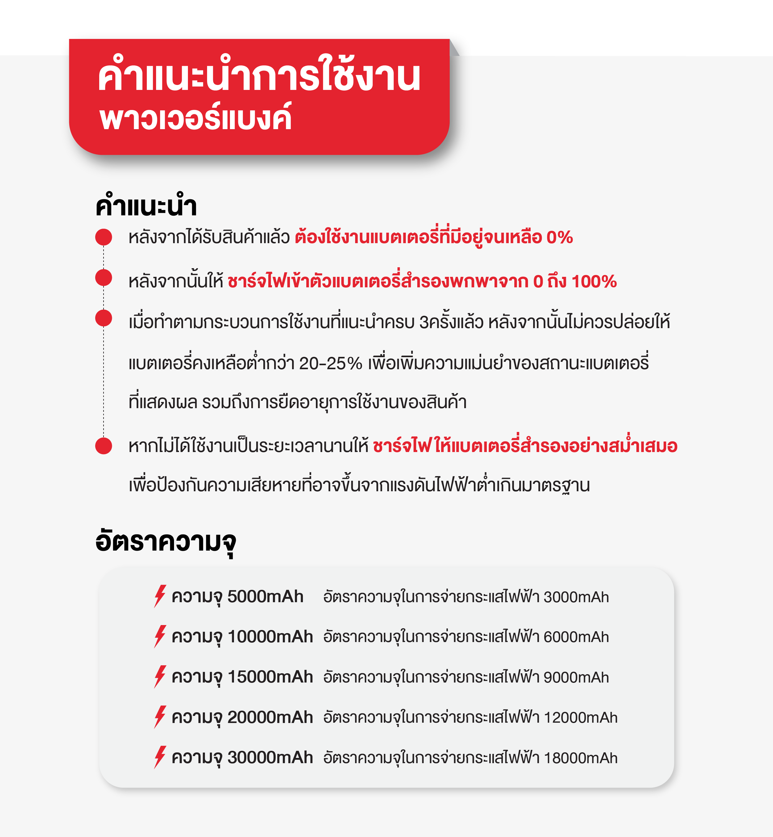 [ ใหม่ ] Power bank 5000mAh MOFIT MP05-C07 / MP05-L07 แบตสำรอง สายชาร์จ ...