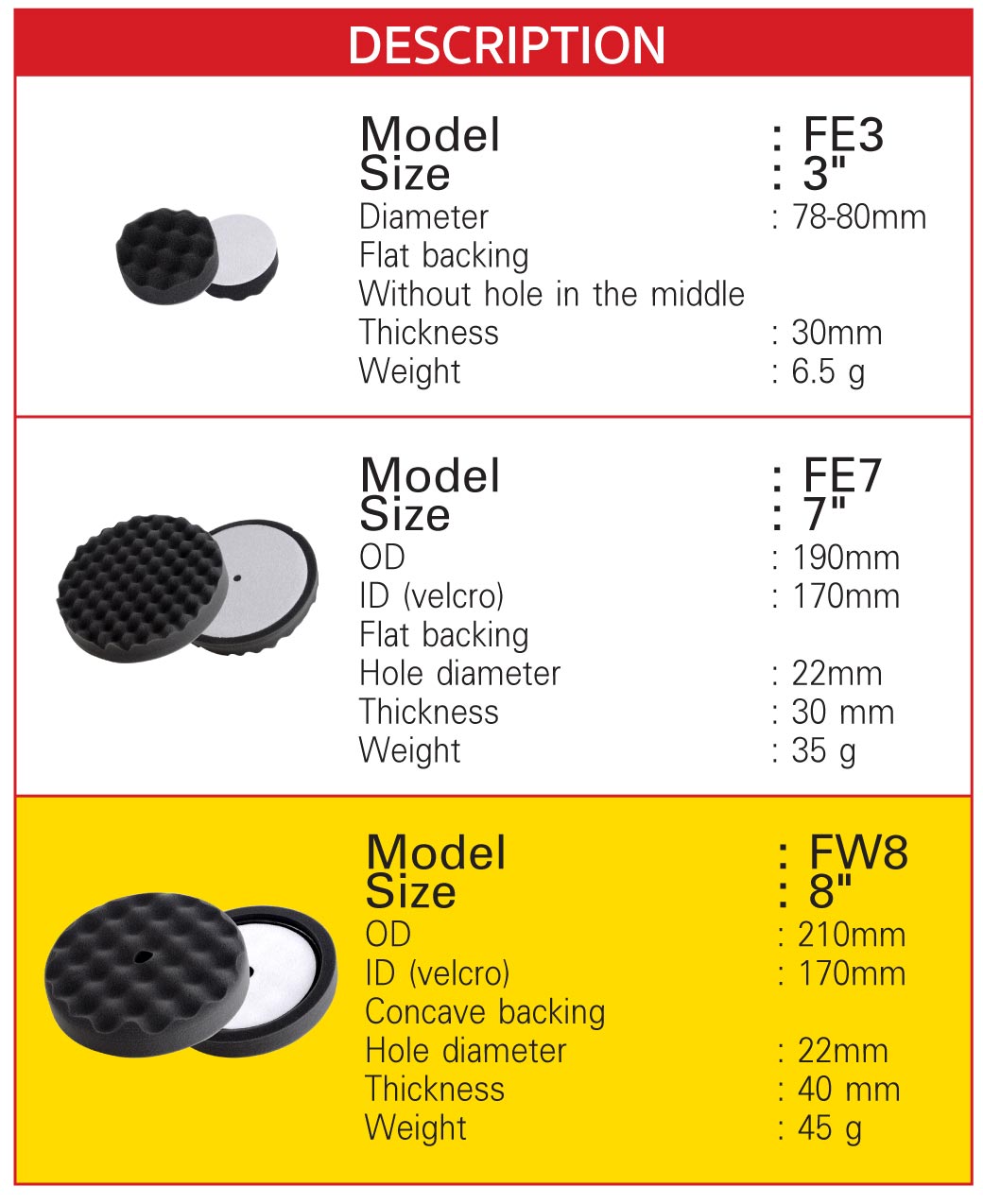 ฟองน้ำขัดชักเงาสีดำ 8 นิ้ว รุ่น FW8 SUMO ( Concave Corrugated Foam ...