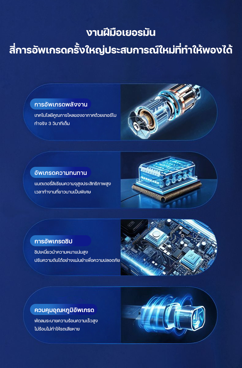 KADONIA Portable Electric Air Pump ปั๊มลมไฟฟ้า จอLED สูบลมไฟฟ้า ที่เติมลมยางรถ ปั้มลมพกพา ...