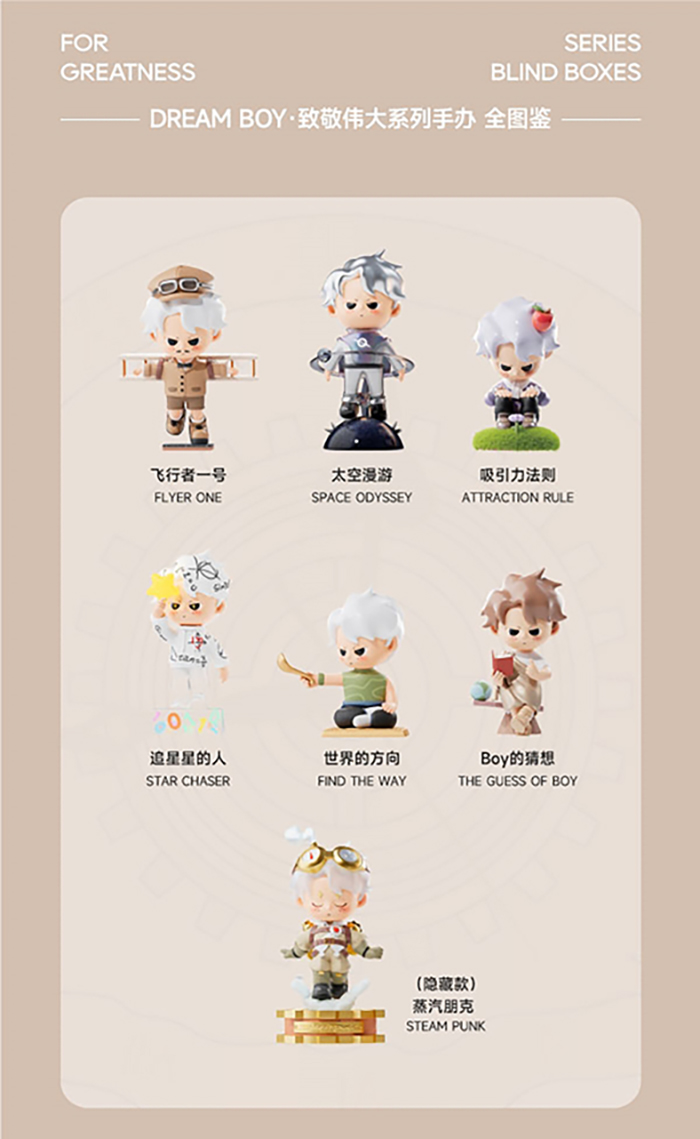 DREAM BOY × FOR GREATNESS Series Figures Blind Box ของเล่น ของขวัญ ...