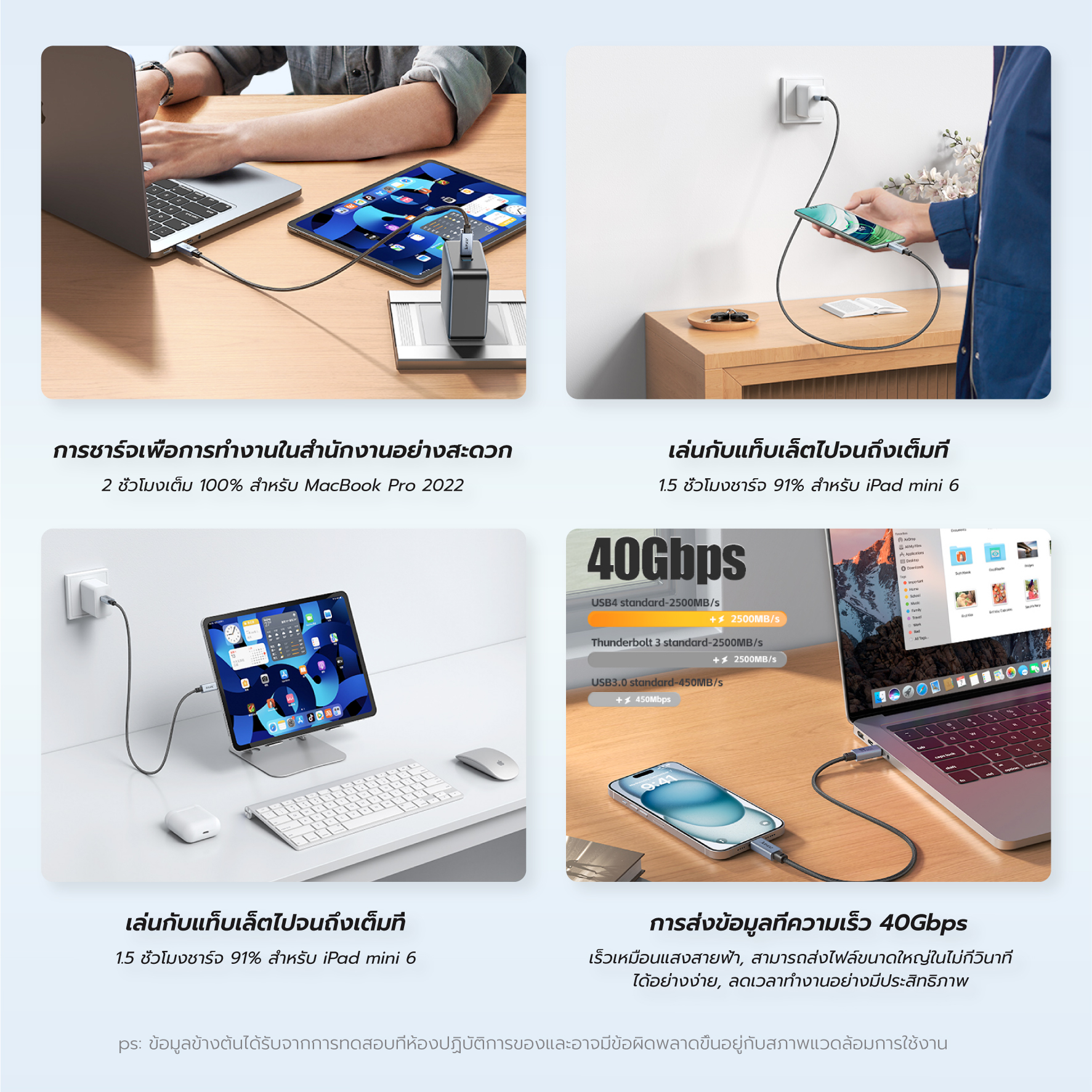 Idigital USB4 Type C Cable, USB-C Fast Charging Data Cable, PD240W, 40Gbps, 8K 60Hz, 0.3m-2m ...