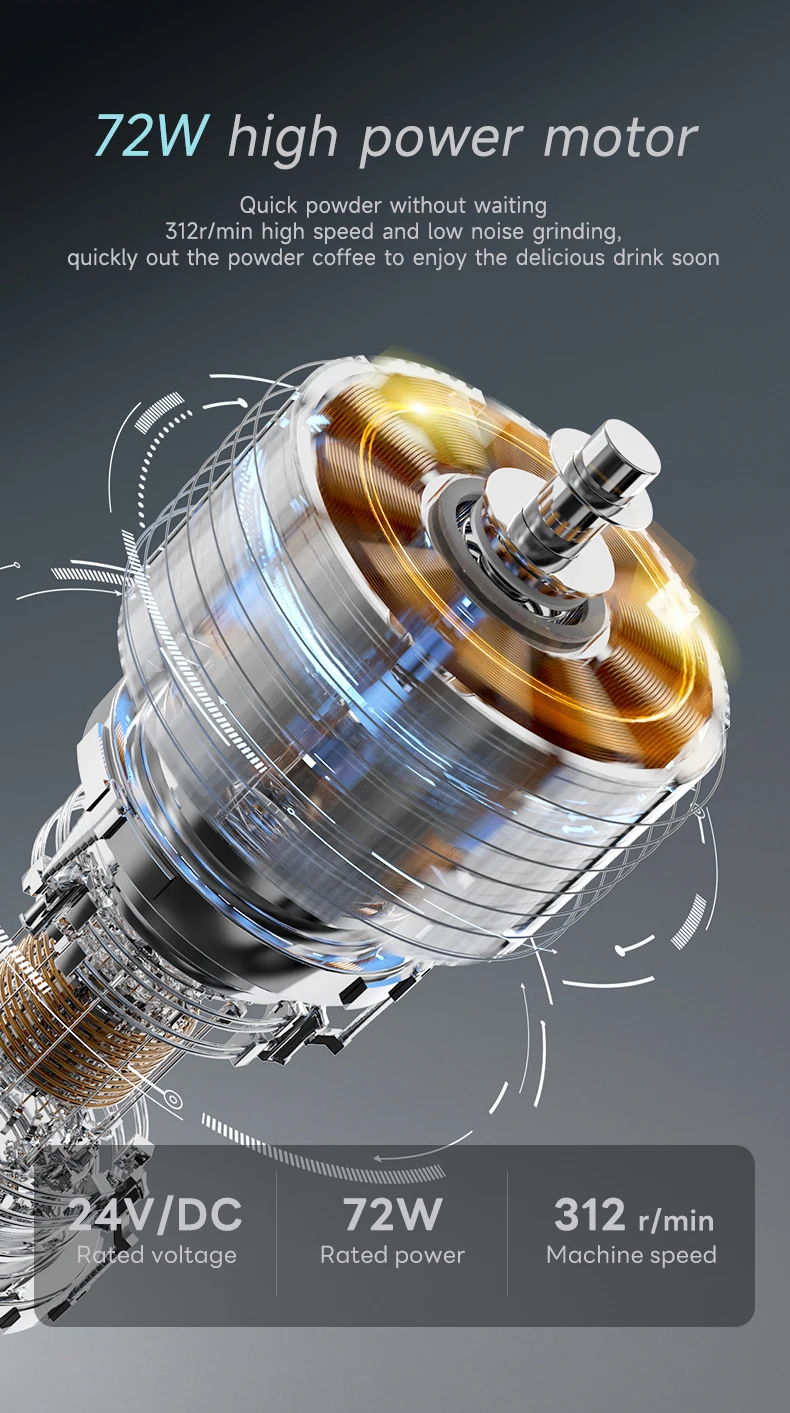 【พร้อมส่ง】Starseeker E55 เครื่องบดเมล็ดกาแฟเอสเปรสโซ่ขนาด55มม. ปรับความละเอียดแบบไม่มีขั้นตอน ...