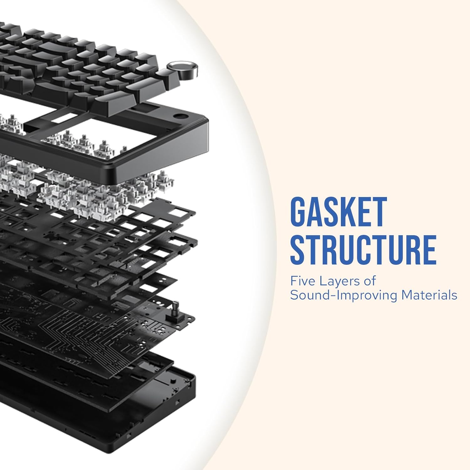 คีย์บอร์ดเกมมิ่งไร้สาย AULA F99 PRO Gasket Mechanical Keyboard คีย์ไทย ...