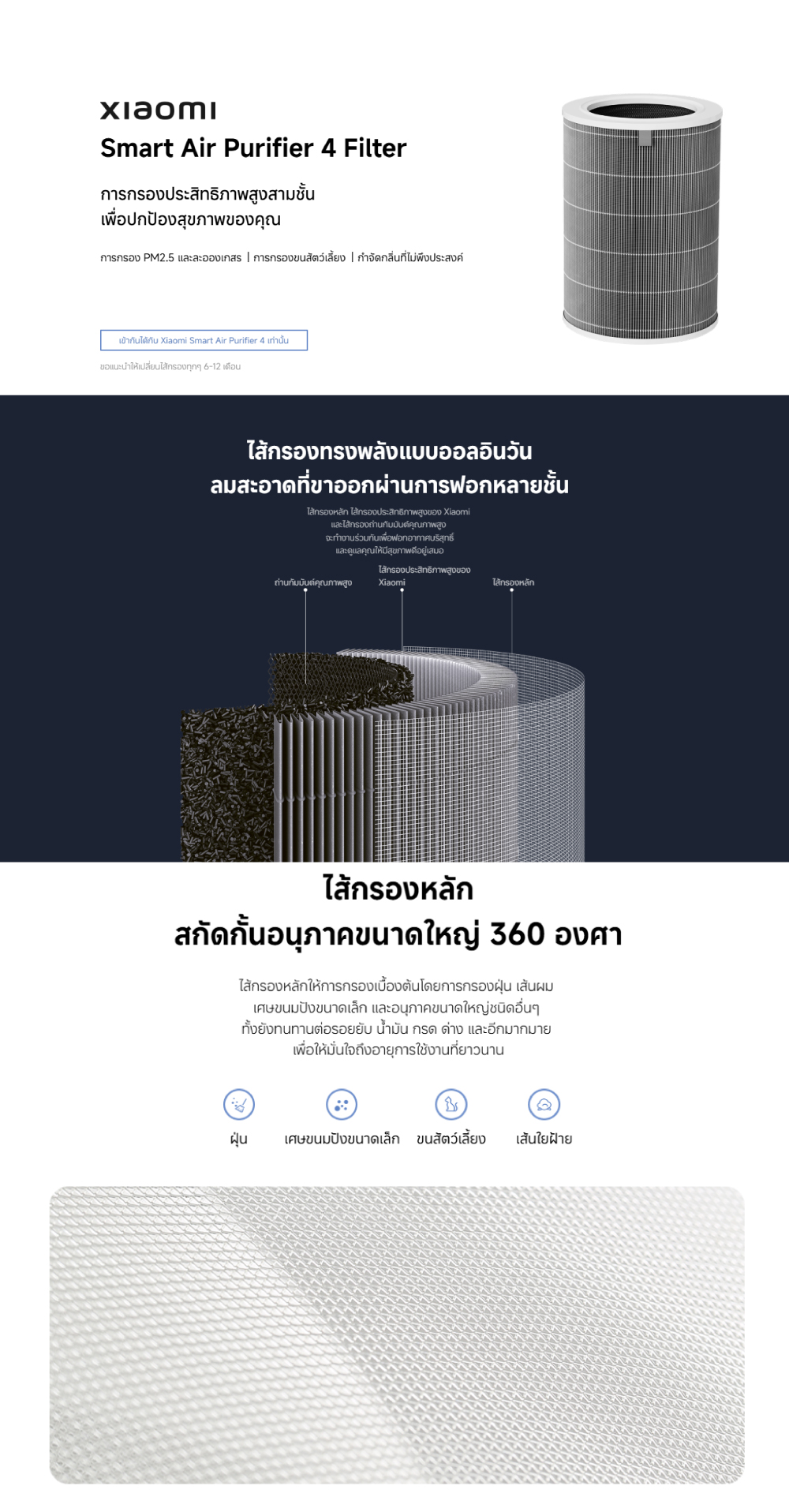 Xiaomi Smart Air Purifier Filter/Air 4/4Lite/4 compact/4 compact Pro ...