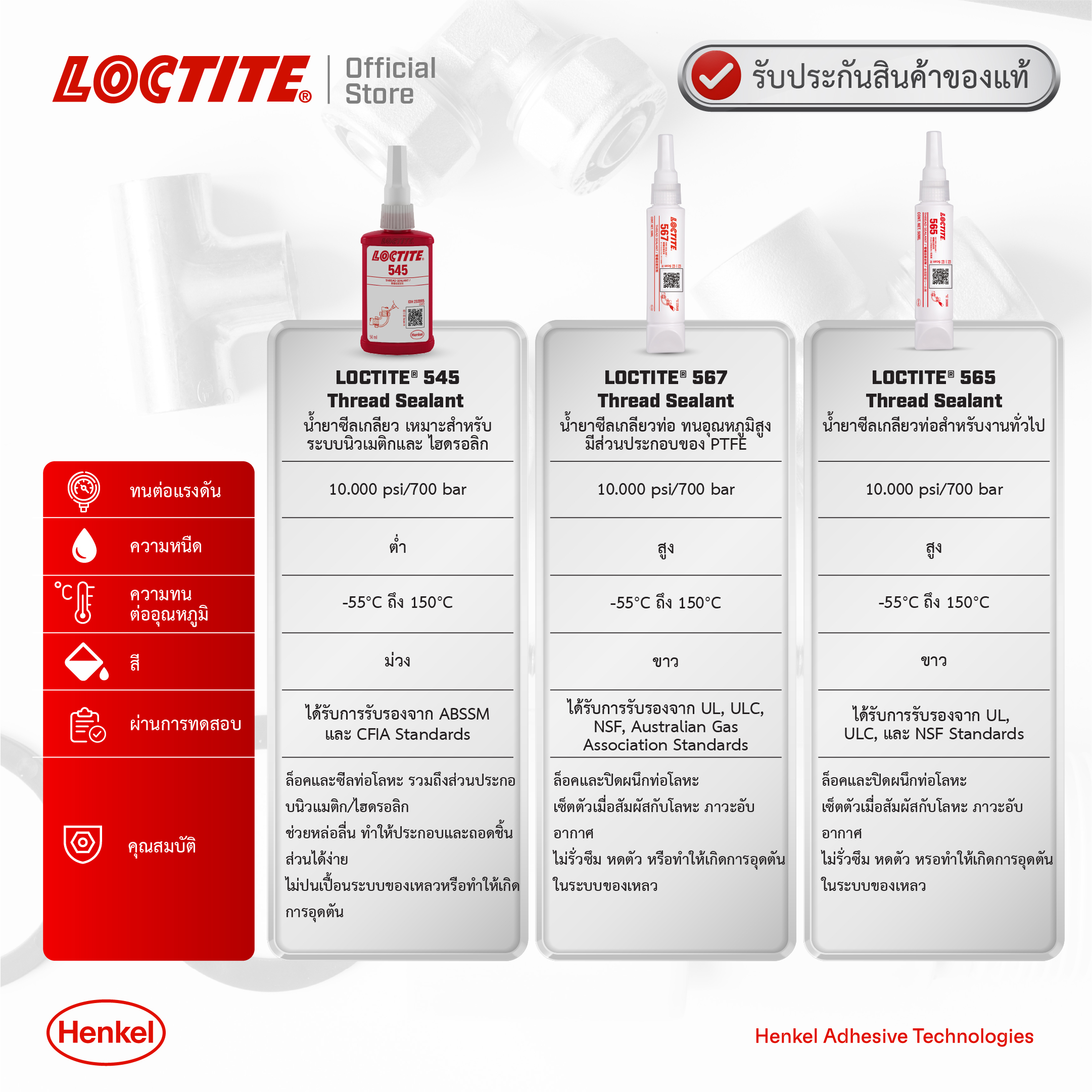 LOCTITE 567 Thread Sealant (50ml.) น้ำยาซีลเกลียวท่อ ทนอุณหภูมิสูง มี ...