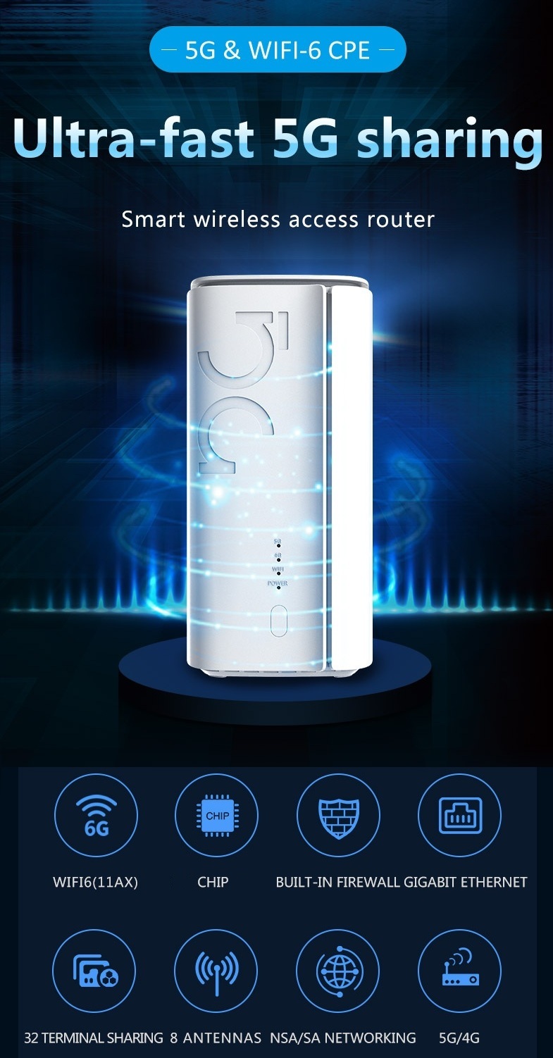 5G Router WiFi 6 เร้าเตอร์ 5G ใส่ซิม Dual Band 2.4G+5GHz intelligent ...